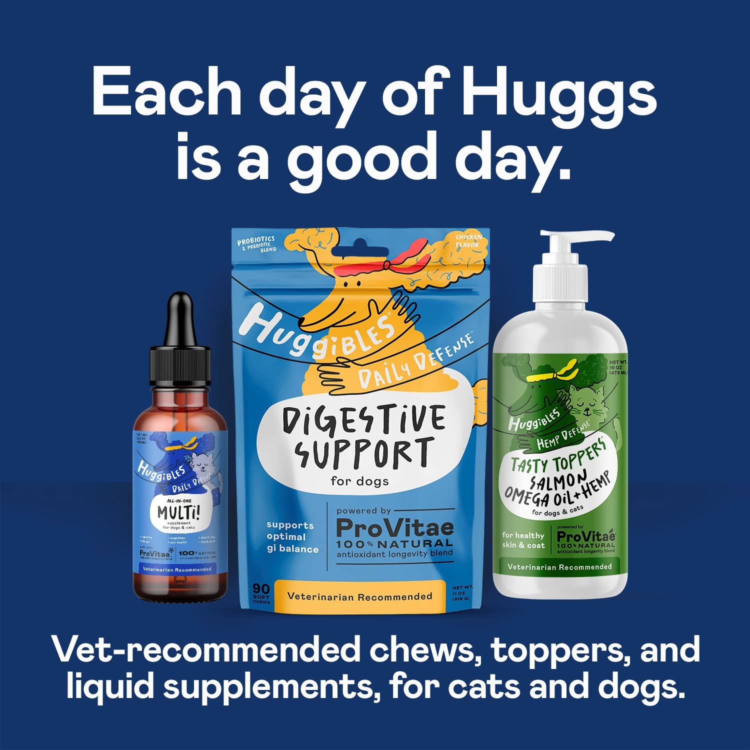 HUGGIBLES Hip & Joint Support Liquid Supplement for Dogs & Cats – Daily Supplement for Mobility Support with Glucosamine, MSM, Chondroitin – Reduce Pain & Inflammation – Antioxidants for Longevity