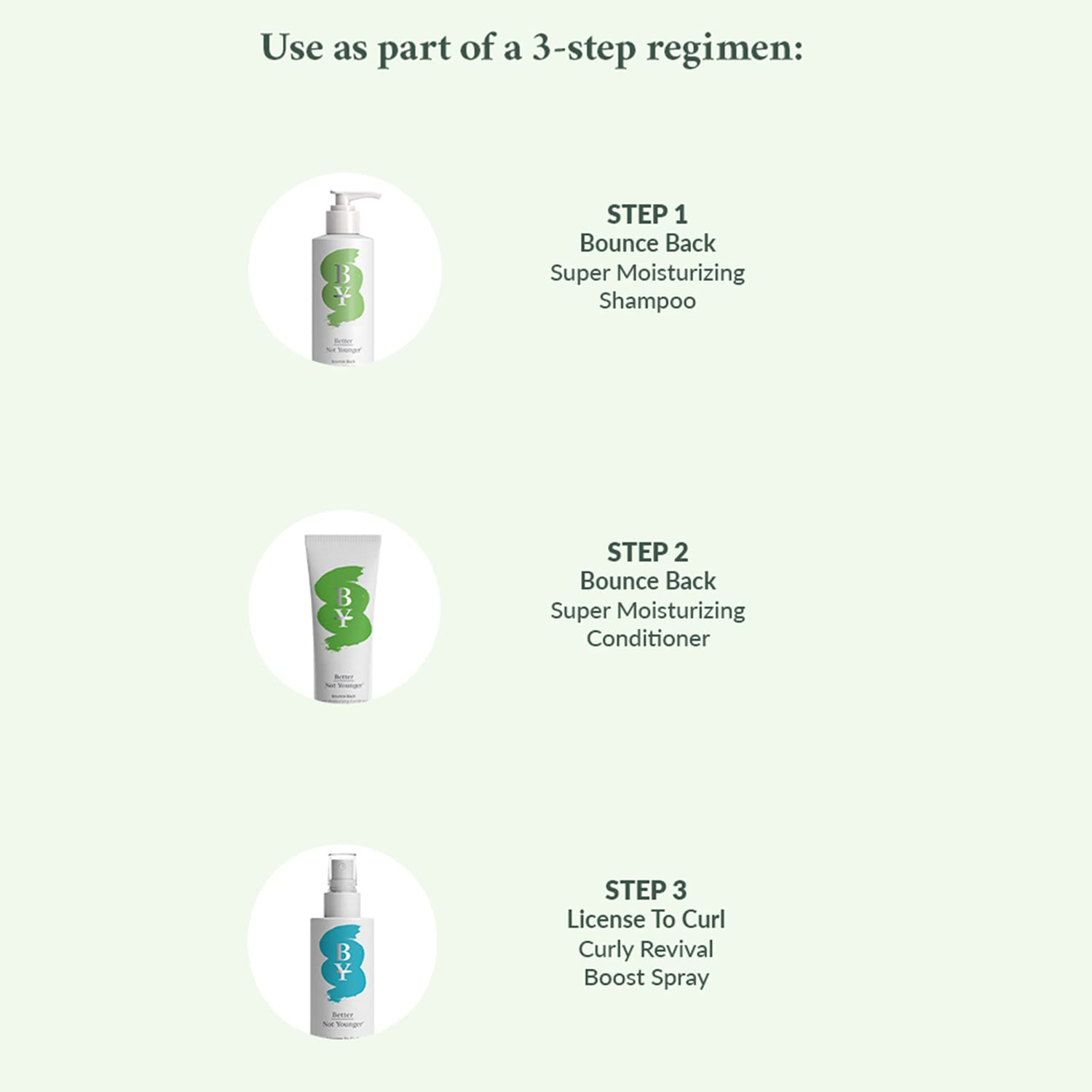 Better Not Younger Bounce Back Super Moisturizing Shampoo for Curly Hair, 8.4 Oz
