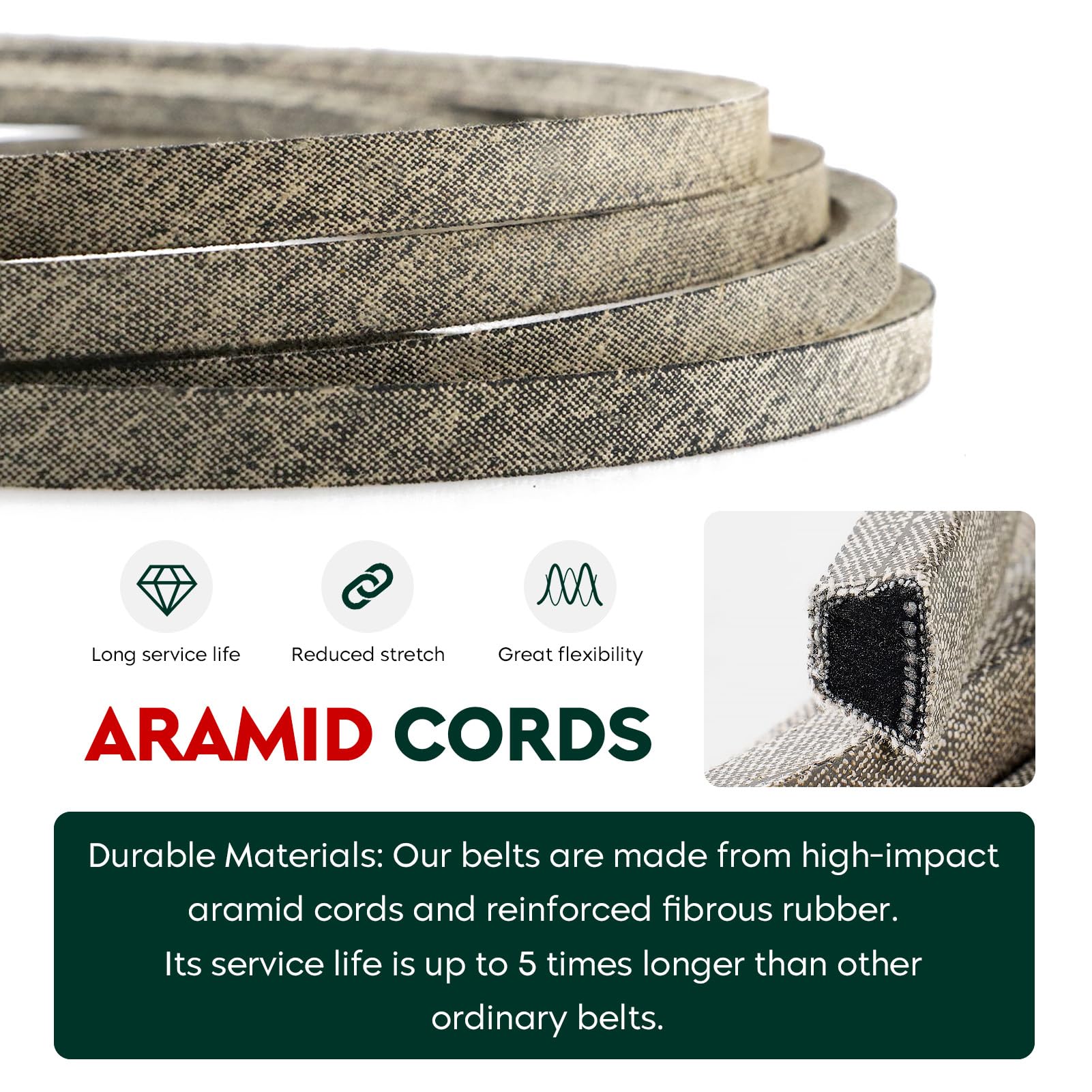 AEagle Aramid Cord Mower Deck Cutting Belt for AYP 196103 53219610 532196103 587686701 Ariens 21546382 Craftsman 33155