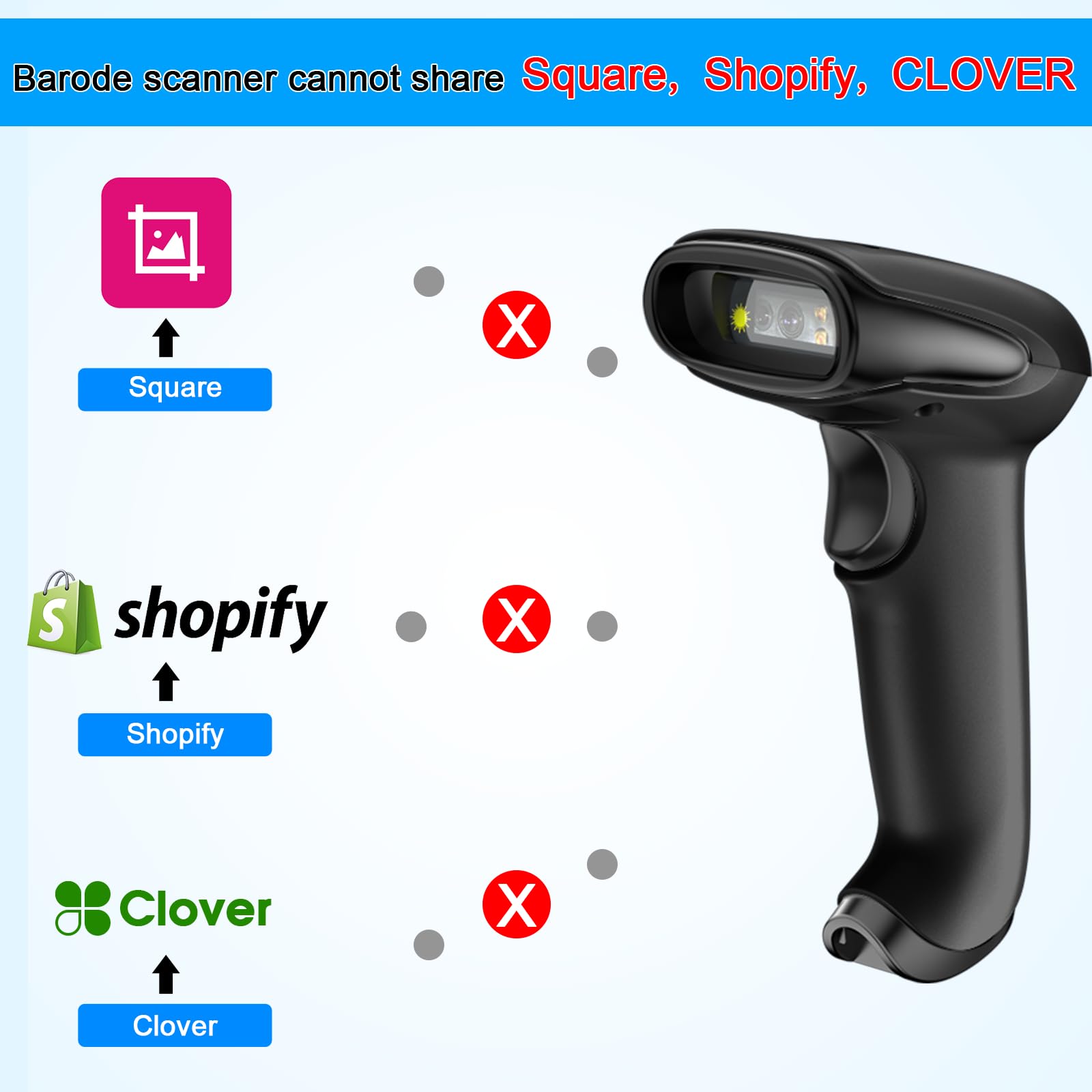 USB Wireless Barcode Scanner with Stand,Symcode Barcode Scanner Wireless Versatile 2-in-1 (2.4Ghz Wireless+USB 2.0 Wired) Rechargeable Cordless 1D Barcode Reader USB Handheld Bar Code Scanner Wireless