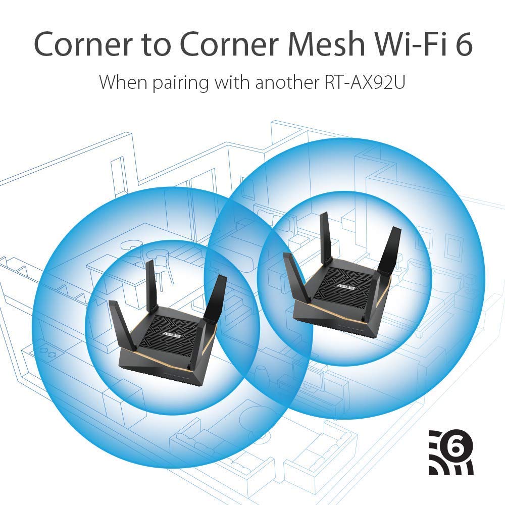 ASUS RT-AX92U AX6100 Tri-Band WiFi 6 Router (Renewed)