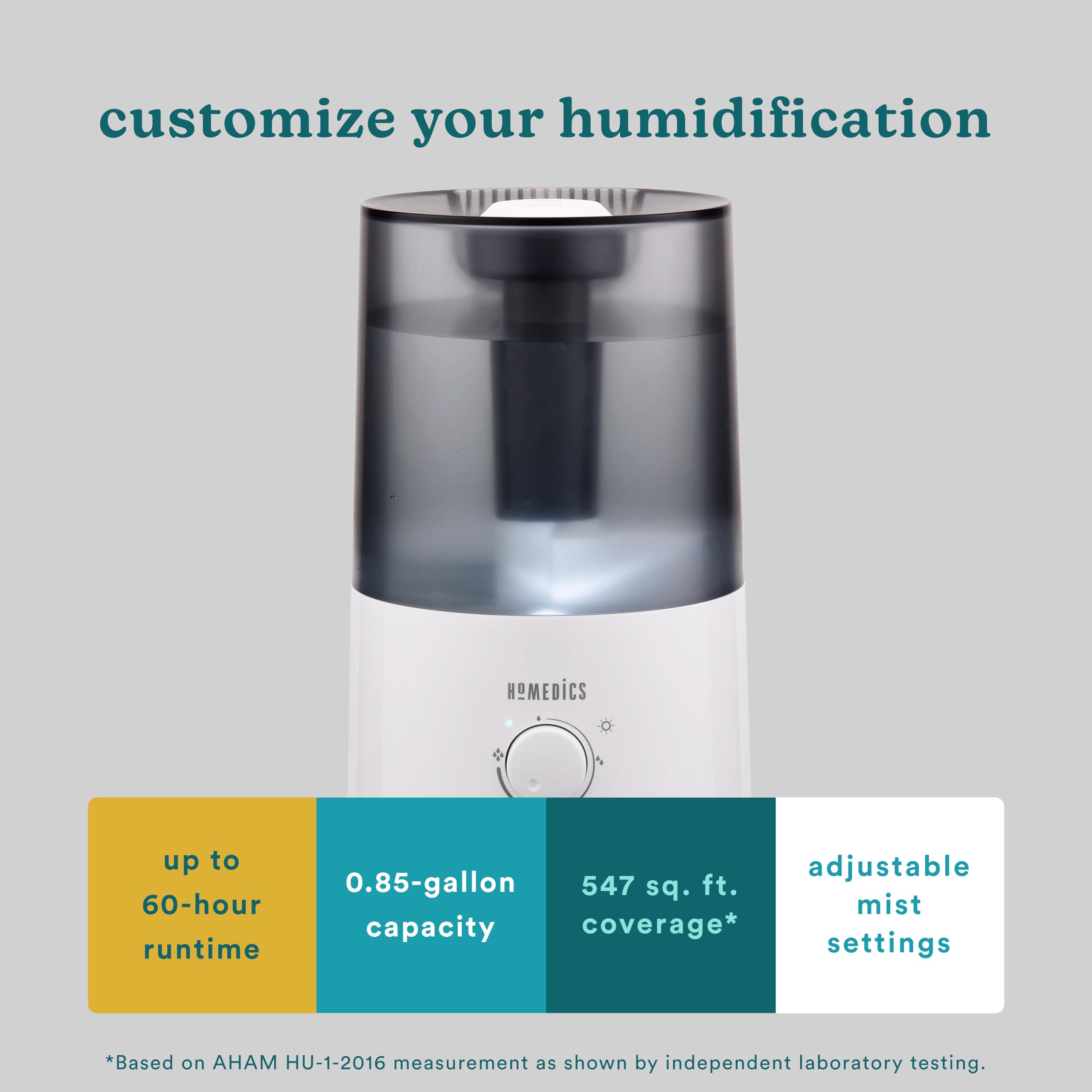 Homedics TotalComfort Ultrasonic Humidifier – Large Air Humidifiers for Bedroom, Plants – Top-Fill 0.85 Gallon Water Tank for 60 Hours of Run Time, Essential Oil Pads, Night-Light, White