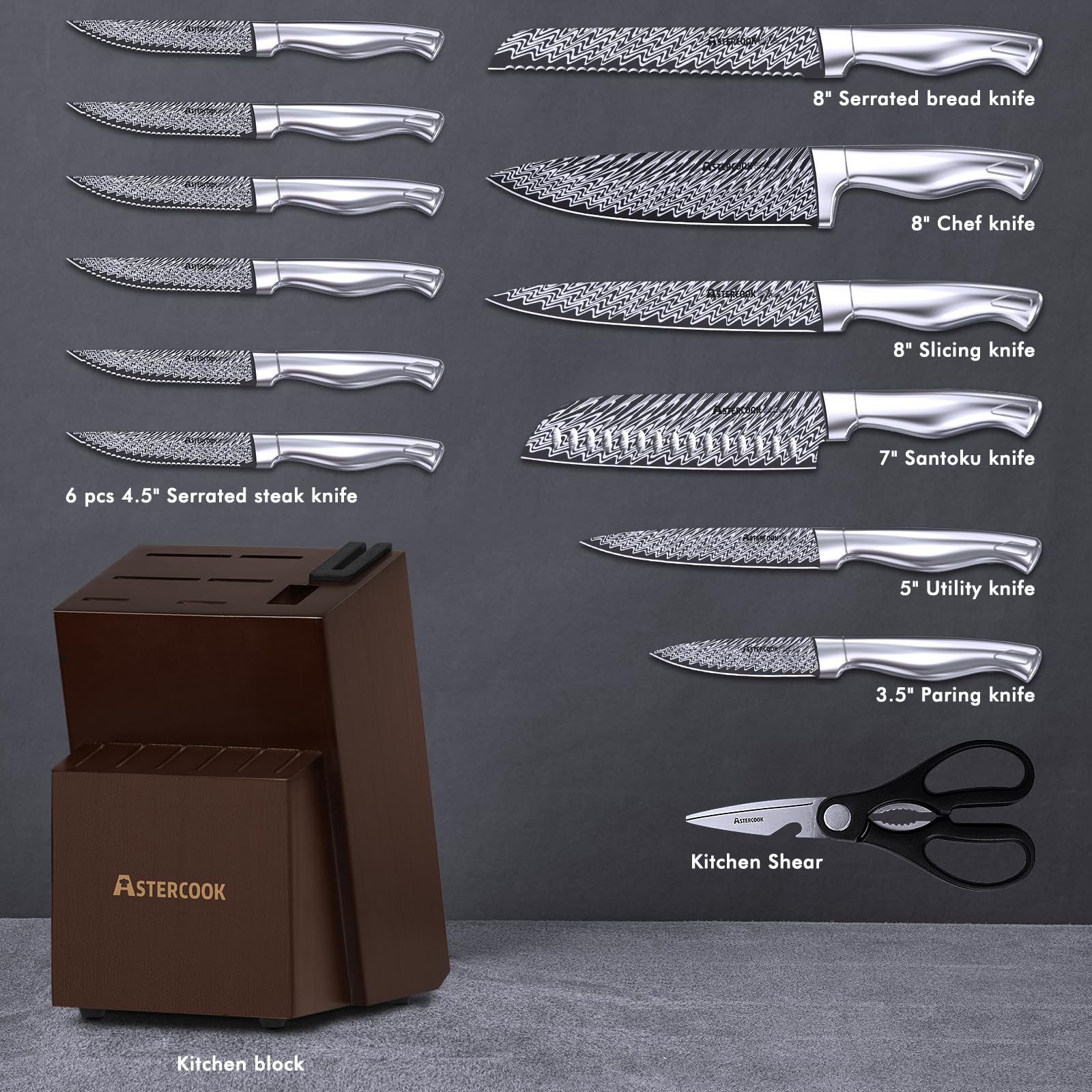 Astercook Knife Set, 20 Pieces Damascus Kitchen Knife Set with Block, Built-in Knife Sharpener, German Stainless Steel Knife Block Set, Dishwasher Safe