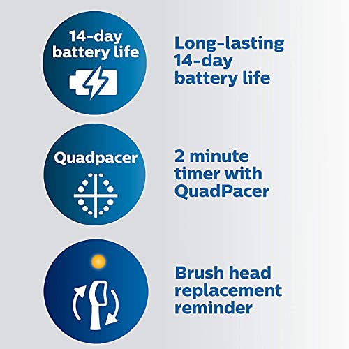 Philips Sonicare Iridescent HX8911/99 HealthyWhite + Electric Toothbrush