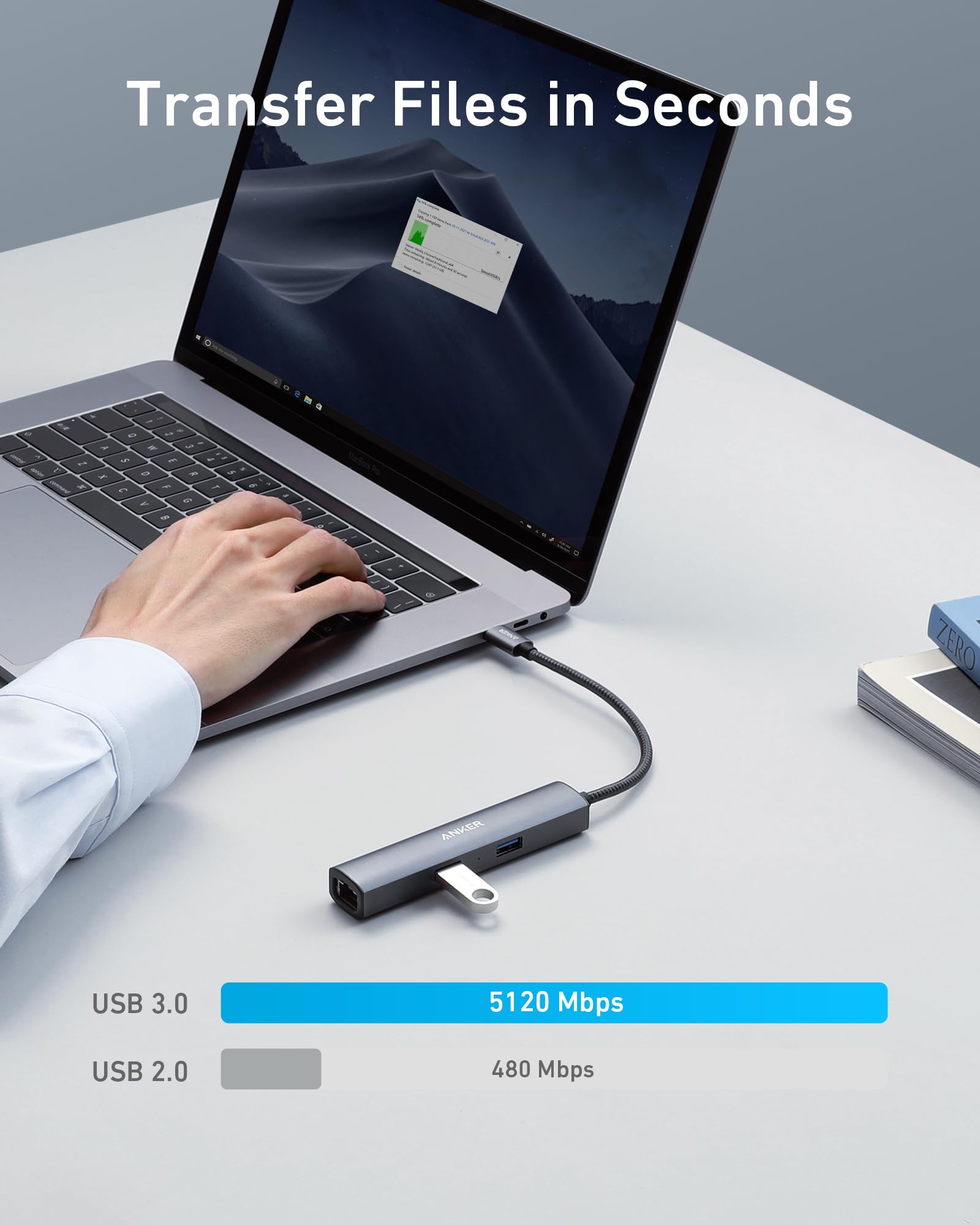 Anker USB C Hub Adapter, 5-in-1 USB C Adapter with 4K USB C to HDMI, Ethernet Port, 3 USB 3.0 Ports, for MacBook Pro, iPad Pro, XPS, Pixelbook, and More