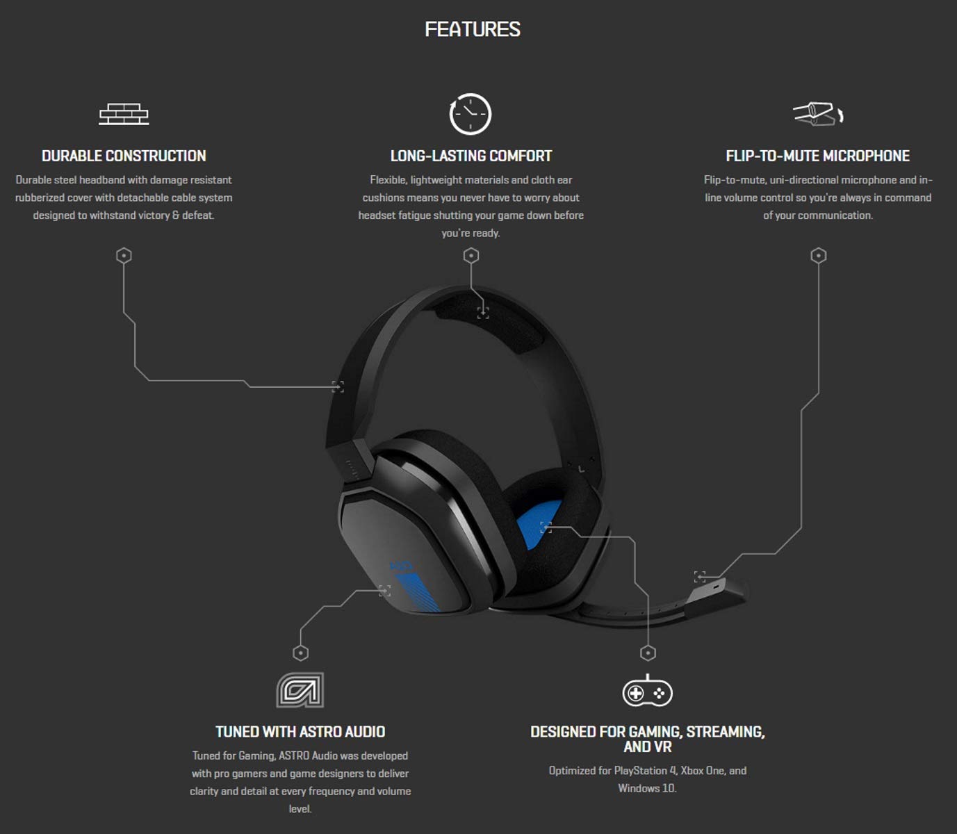 ASTRO Gaming A10 Headset for Xbox One/Nintendo Switch / PS4 / PC and Mac - Wired 3.5mm and Boom Mic by Logitech - Bulk Packaging - Blue/Black (Renewed)