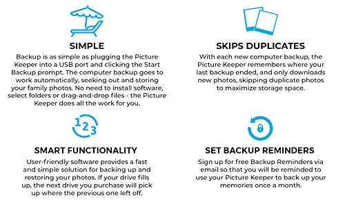 Picture Keeper PRO 64GB Smart USB Professional Storage Flash Drive for Photos, Videos, Music and Docs. More Than Just a Photo Backup Stick. for PC/MAC/Laptops/Computers