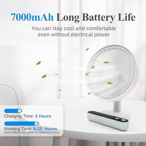 ALLXNOX Oscillating Desk Fan 7200mAh Battery Powered & USB Rechargeable Small Personal Fan Quiet Table Fan Portable Fan 4 Speed with LED Display for Home Office Bedroom Outdoor Travel Camping