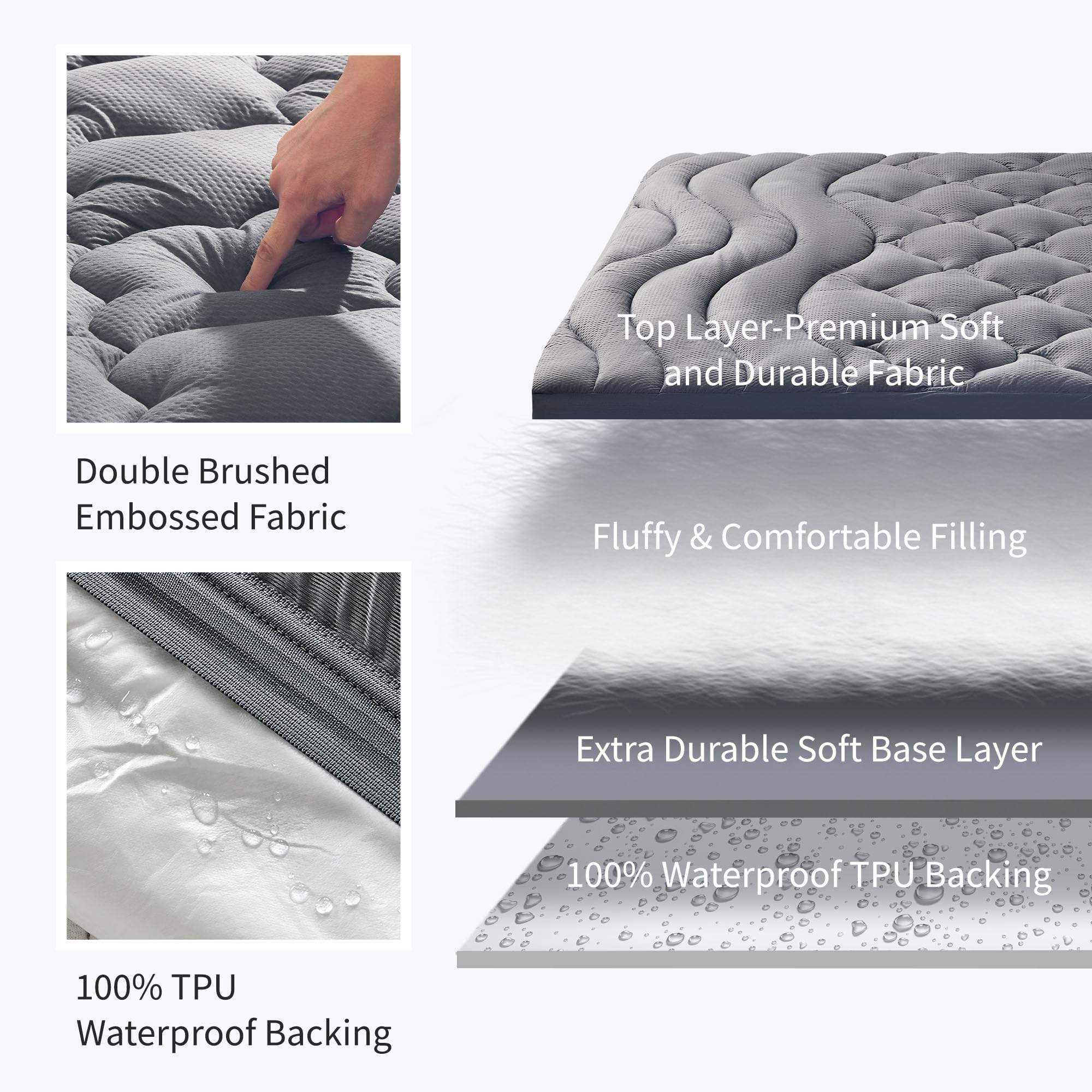 SONIVE Waterproof Mattress Pad - Quilted Fitted Mattress Topper, Soft and Breathable Mattress Protector, Fluffy Pillow Top Mattress Cover(Grey, Queen)