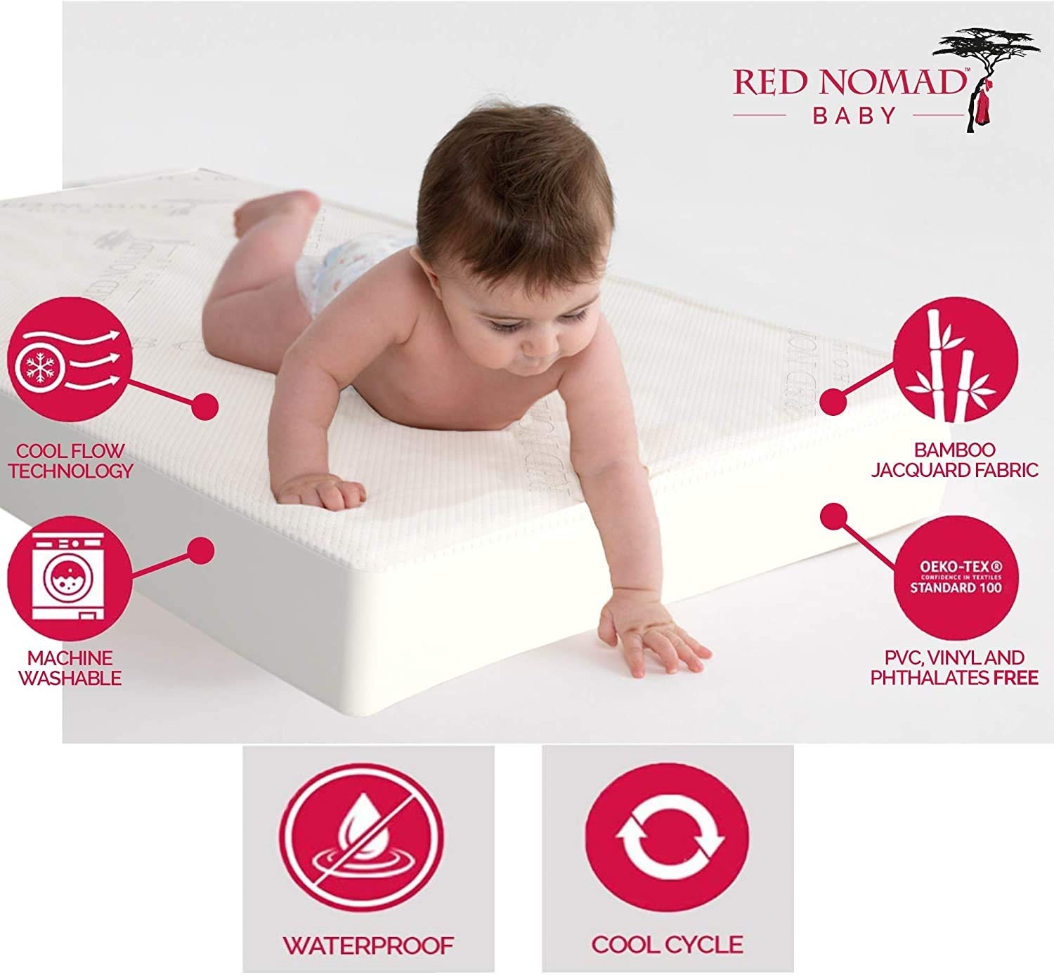 Red Nomad Waterproof Mattress Protector, Total Baby Crib Bed Mattress Cover, Ultra-Soft Bamboo Fabric with Noiseless Polyurethane Backing - Mini Crib Size