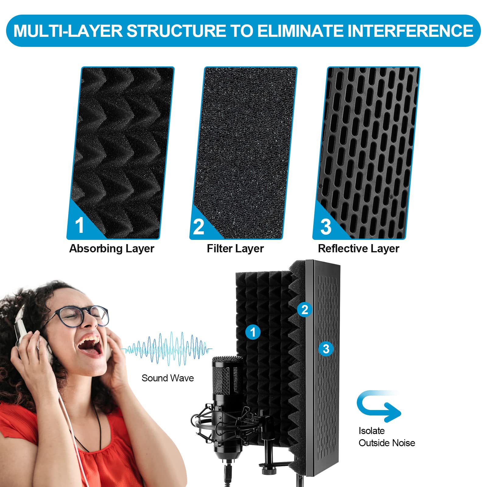AGPTEK Microphone Isolation Shield, Foldable Adjustable Durable Studio Recording Microphone Isolator Panel for Stand Mount or Table Top-Extra Large Size