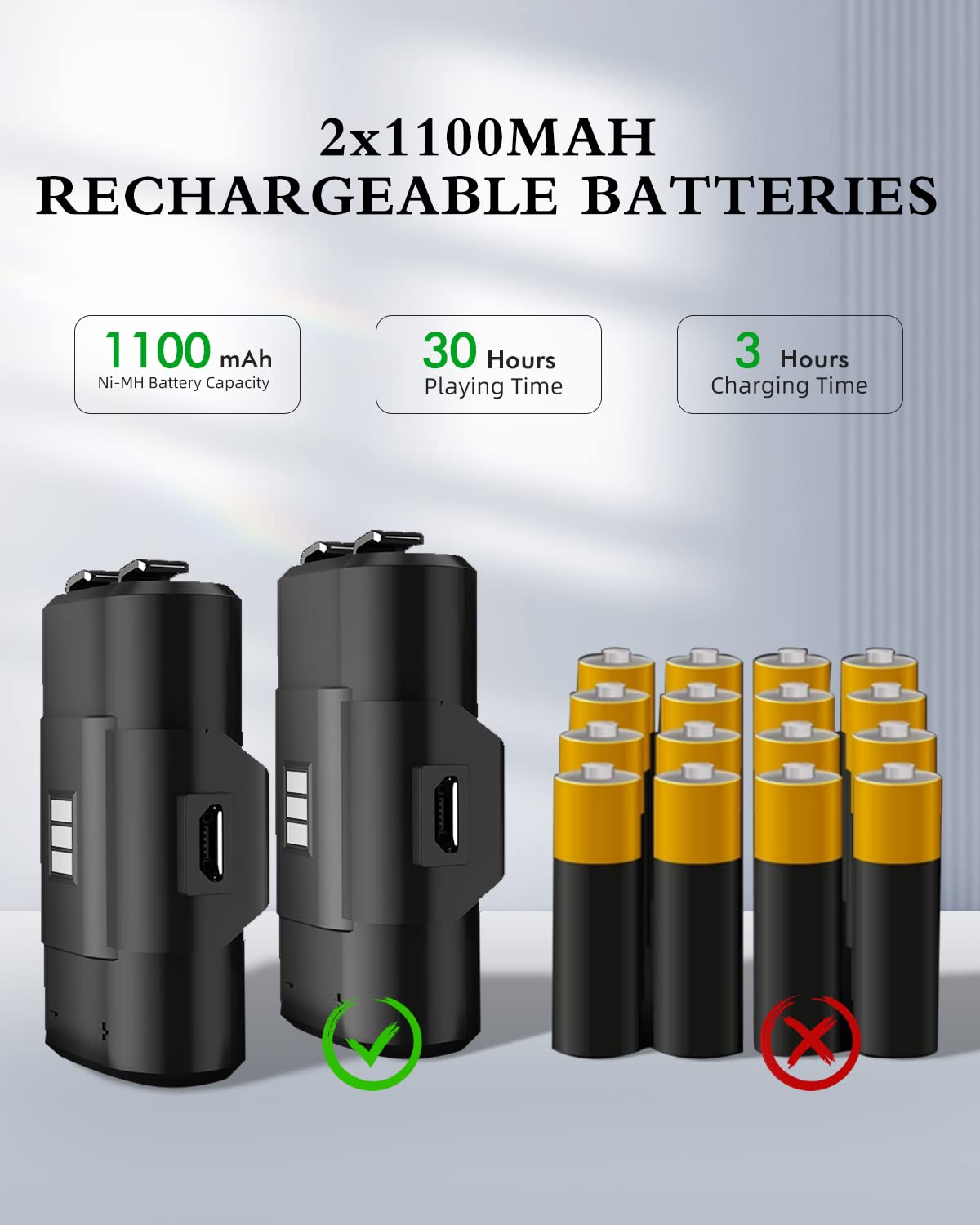 AOLION Rechargeable Battery Pack for Xbox One/Xbox Series X|S, Controller Battery Pack for Xbox Series X|S/Xbox One/Xbox One S/Xbox One X/Xbox One Elite Controller with 2x2650mAh Rechargeable Battery