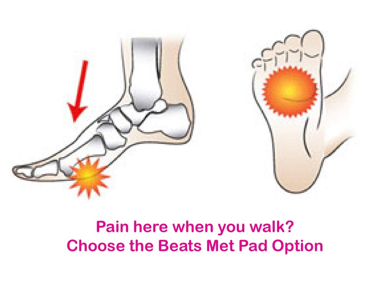 GenExt by Beats Premium Neutral Heel with Met Pad Full Orthotic Arch Support Insole (Women's 10)
