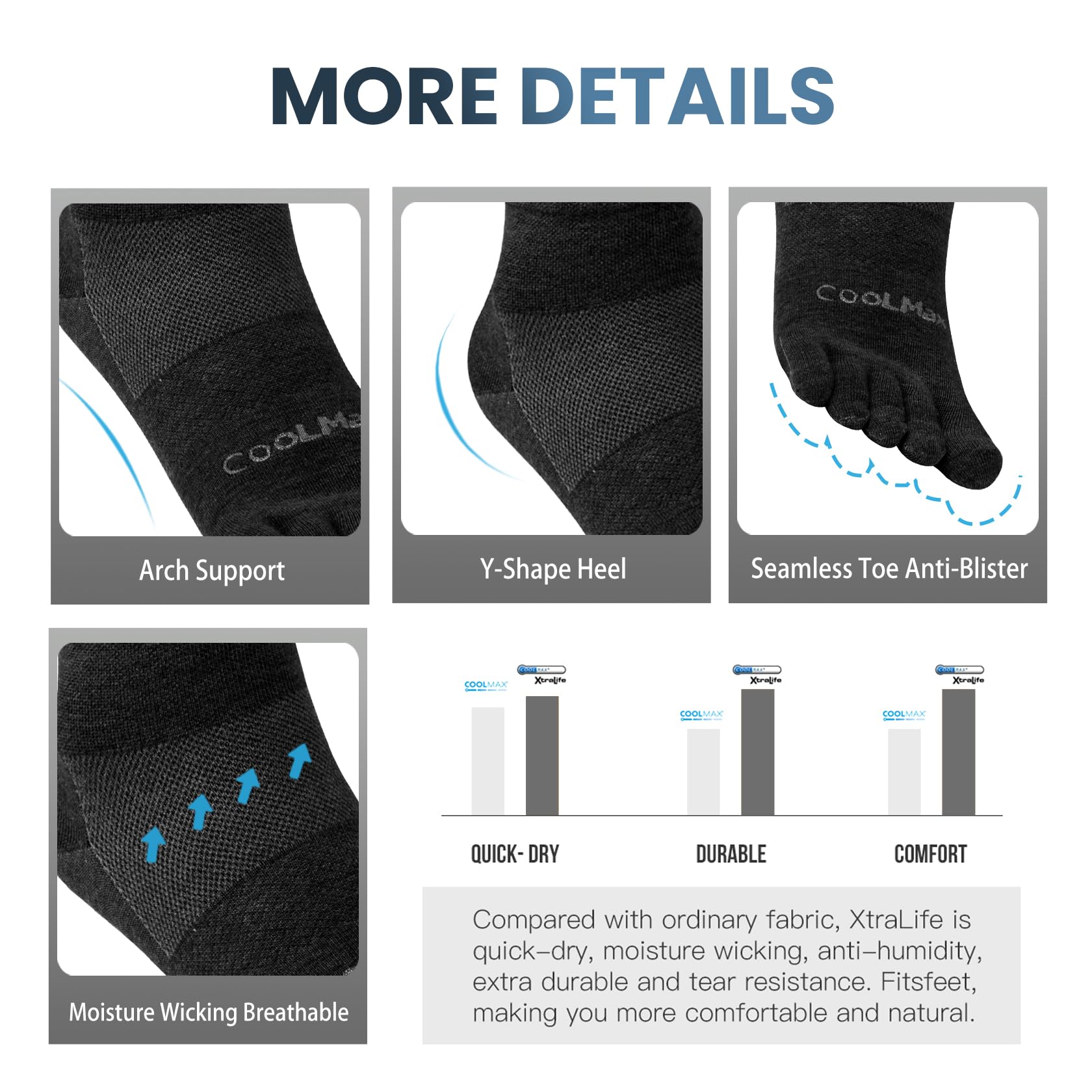 aomagic Men Women's Five Toe Socks for running hiking, Athletic 5 Toe Socks Lightweight Breathable - Value 3 pair Quarter Crew Fashion - Medium