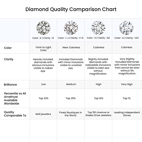 Angara Natural Diamond Multi-Row Ring Band in Silver (1.1mm Diamond, Ring Size-7) - April Birthstone