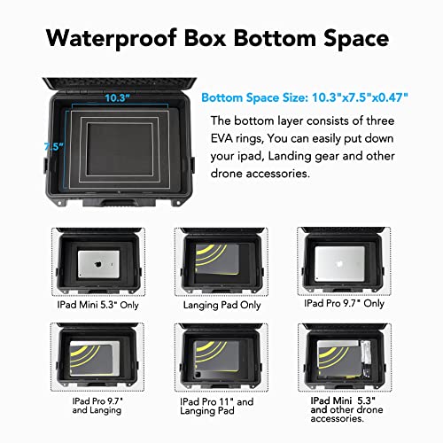 Akwscyby DJI Mini 3/mini 3 Pro case Waterproof Hard Case for DJI Mini 3 /Mini 3 Pro Accessories, dji mini 3 pro hard case/case hard,RC-N1/RC Controller(Only Case) DJI Mini 3 pro bag, EVA+PP material