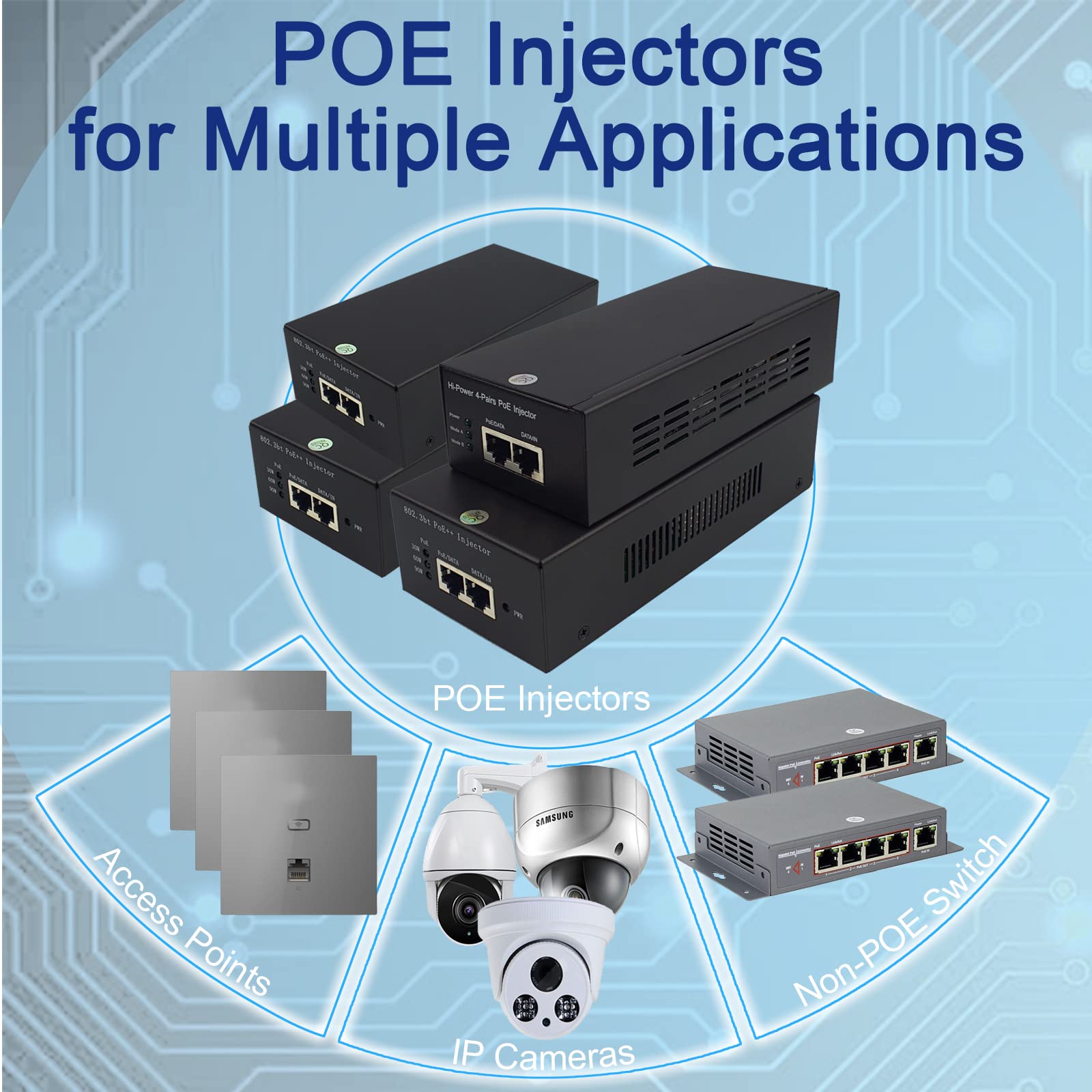 CENTROPOWER 90W High Power Gigabit PoE Injector Adapter,10/100/1000Mbps,Up to 90W Ultra Power Supply Ethernet PoE++ Injector,IEEE 802.3af/at/bt Compliant ,UL Certified.Plug & Play