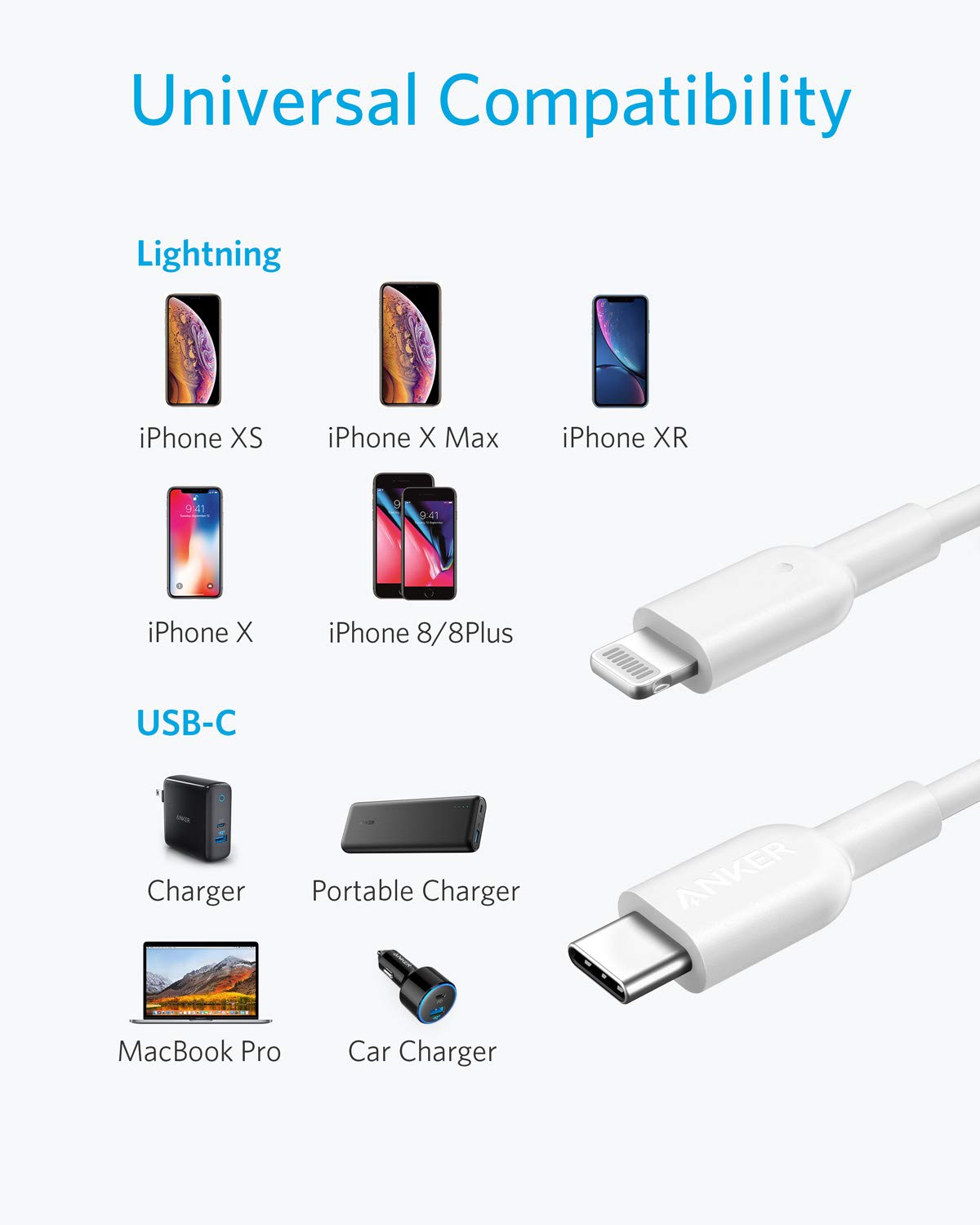 Anker USB-C to Lightning Cable (5-Pack, 3ft*2pack+6ft *2pack+10ft, MFi Certified), Lightning Cable for iPhone 13 13 Pro 12 Pro Max 12 11 X XS XR 8 Plus, AirPods Pro, Supports Power Delivery (White)