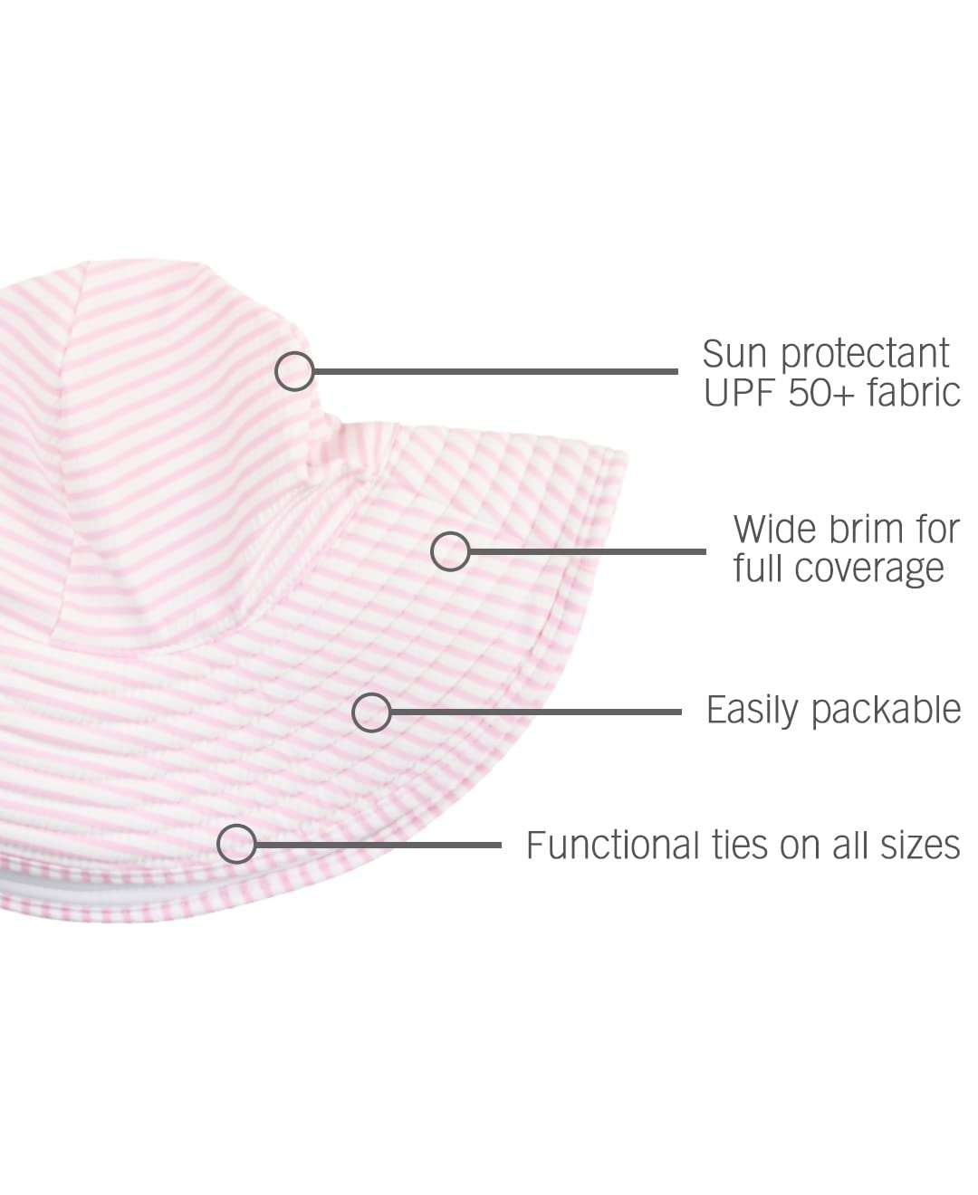 RuffleButts® Baby/Toddler Girls Pink Striped Seersucker Swim Hat - 3T-5