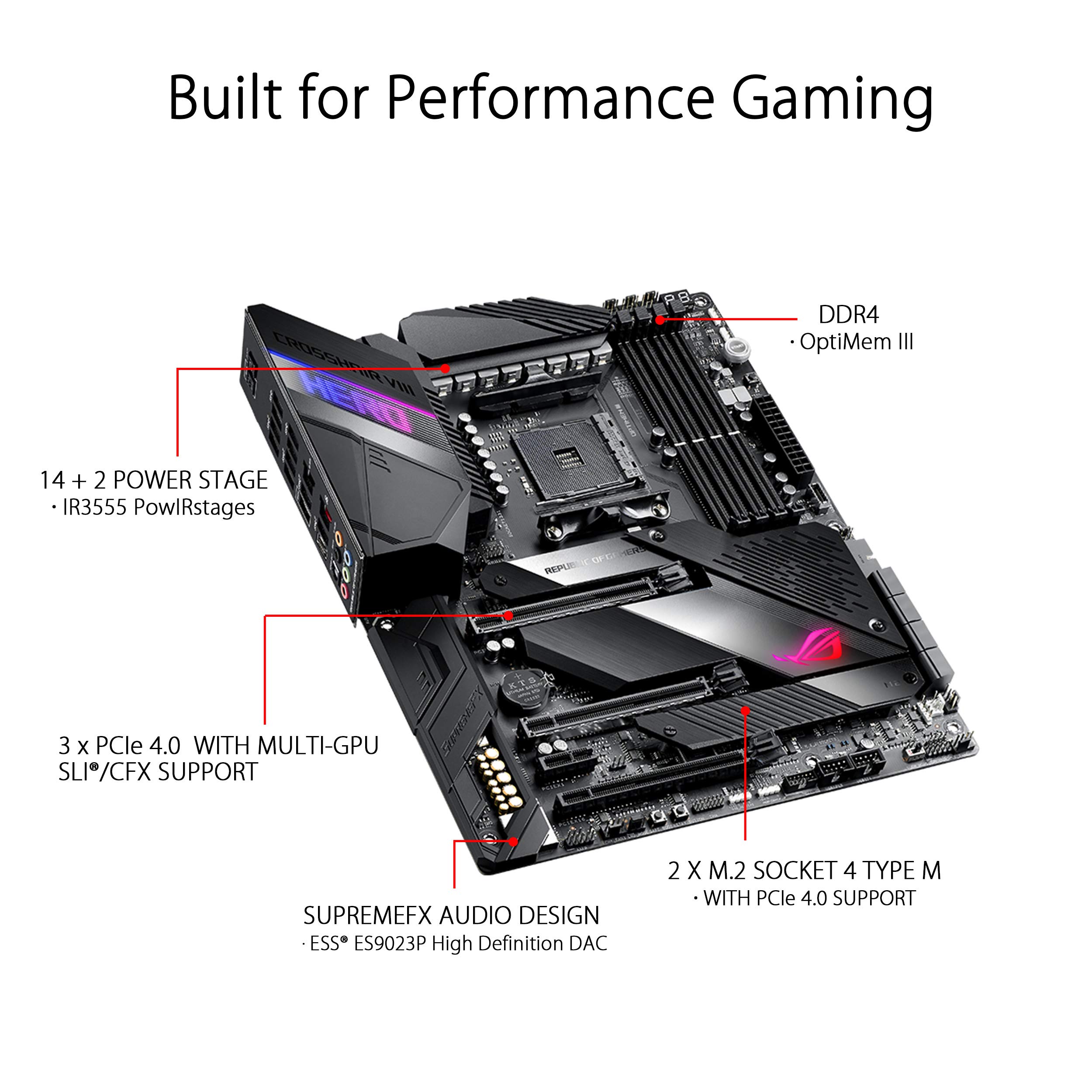 ASUS ROG Crosshair VIII Hero X570 ATX Motherboard with PCIe 4.0, Integrated 2.5 Gbps LAN, USB 3.2, SATA, M.2, Node and Aura Sync RGB Lighting
