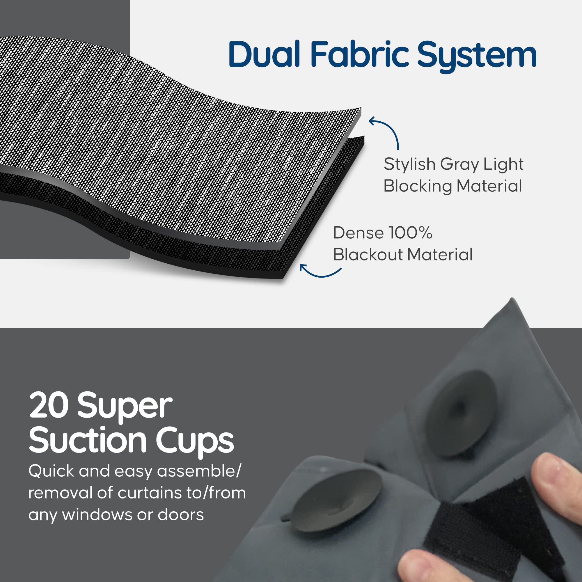 Baby Blackout Blinds with Super Suction Cups for Windows, Doors, Nursery, Children, Babies and Bedroom by EasySleep (Gray)