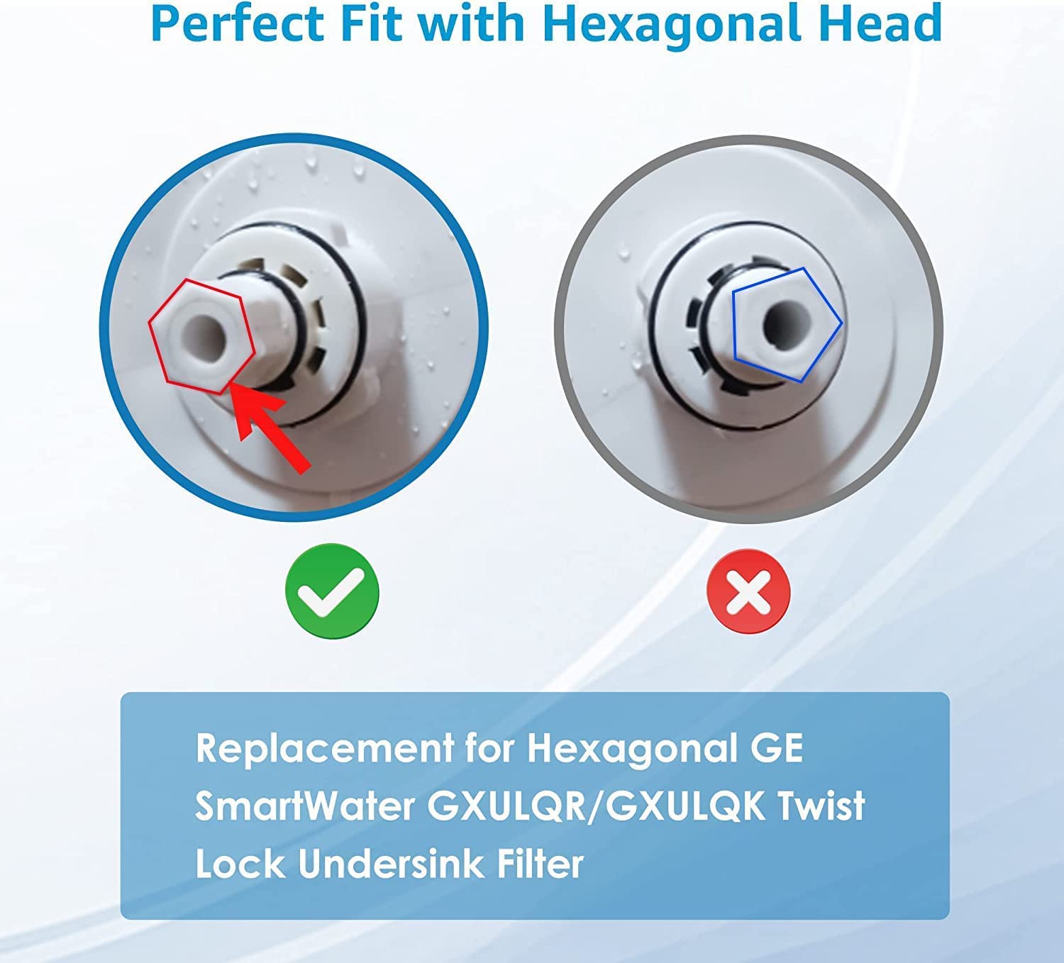 AQUA CREST GXULQR, FQK1R Under Sink Replacement Filter, Replacement for Hexagonal Head GE SmartWater GXULQR, GXULQK and GXK140TNN, 2K Gallons (Pack of 2)