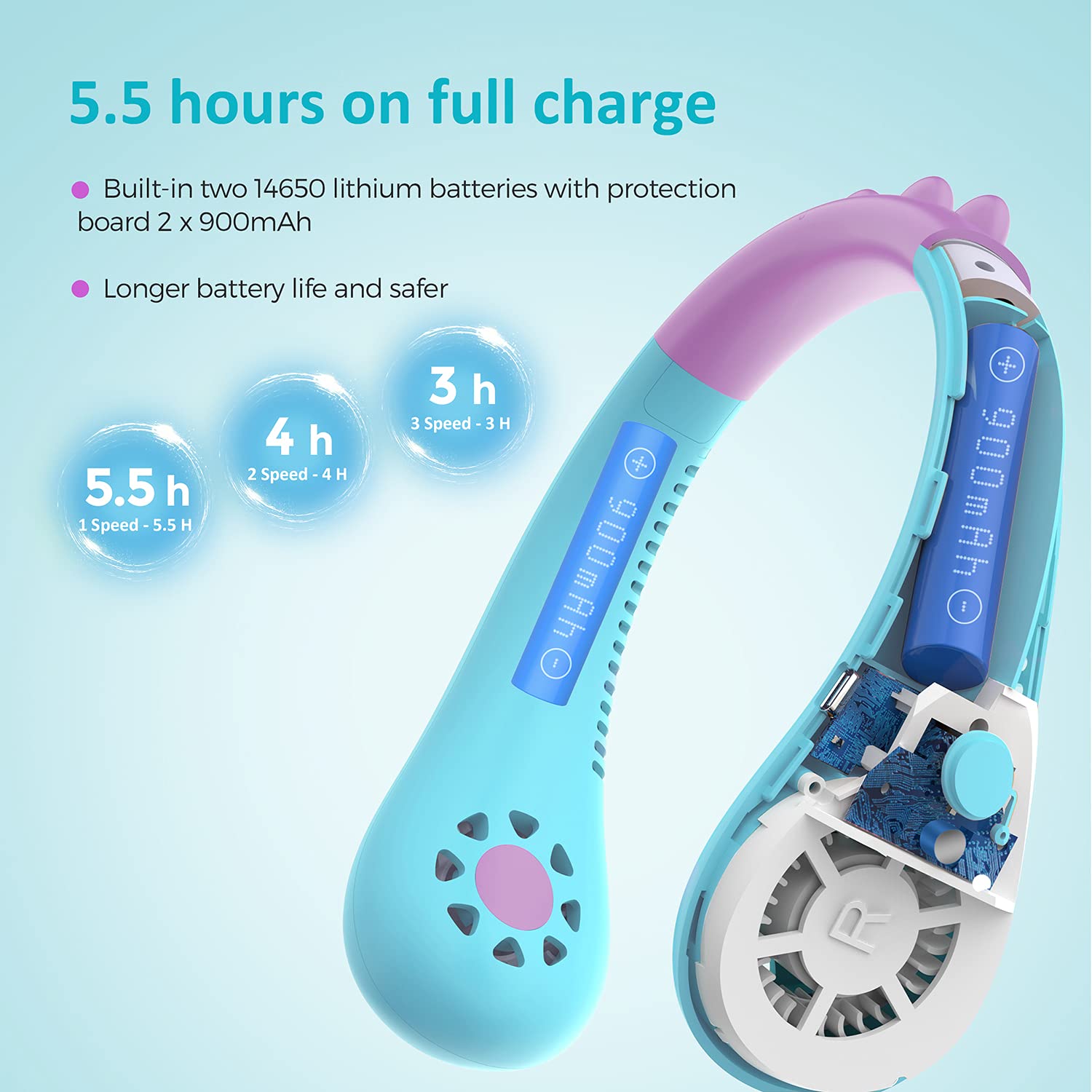 ICEBIRDS Portable Neck Fan for Kids 2021 New Bladeless Fan, USB Rechargeable Battery Operated Hanging Personal Mini Fan,Cartoon Headphone Design, Wearable Creative Leafless Fan,3 Speeds-Dinosaur Cyan