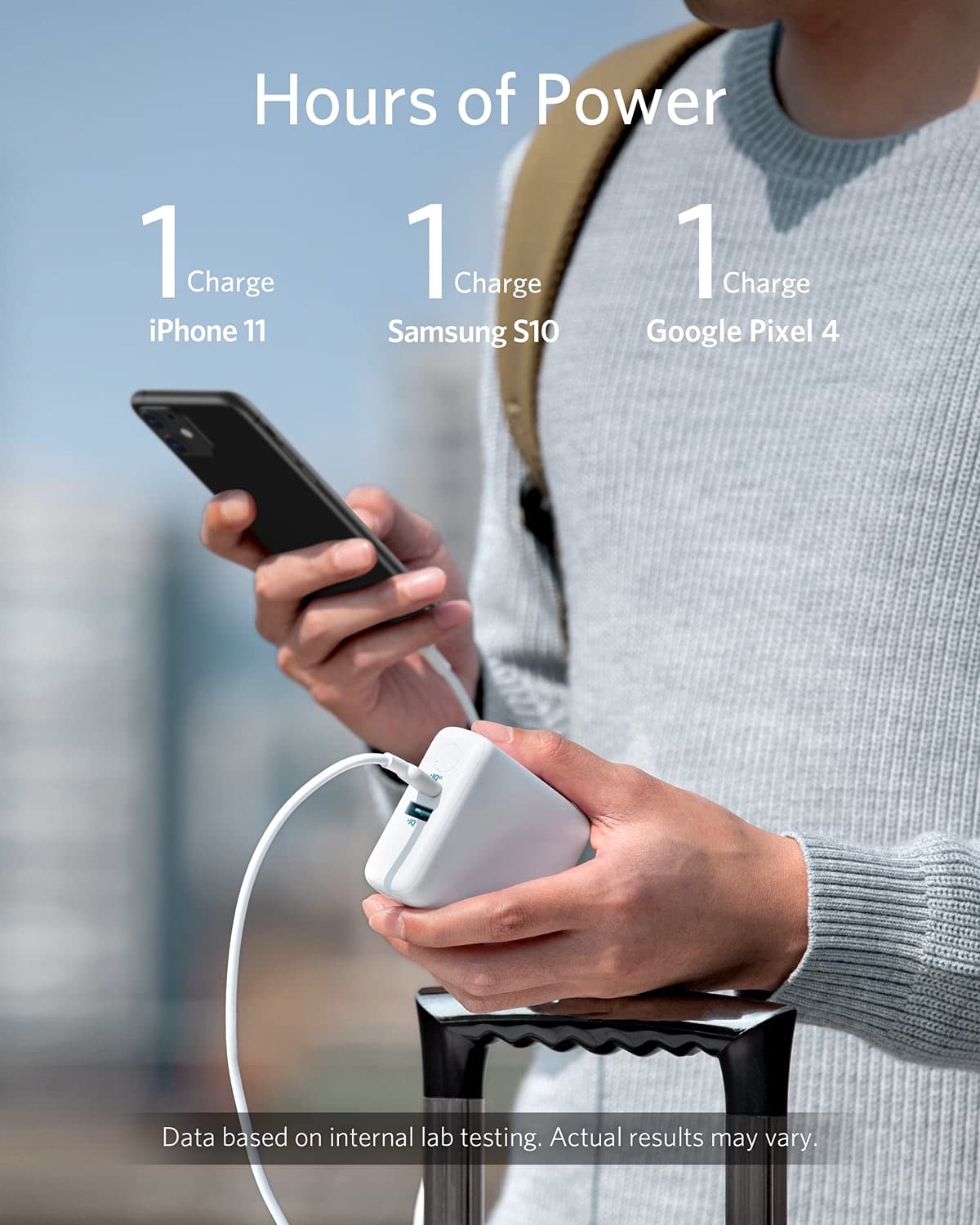 Anker PowerCore Fusion III PIQ 3.0, 18W USB-C Portable Charger 2-in-1 with Power Delivery Wall Charger for iPhone12,12Mini, 11, iPad, Samsung, Pixel and More