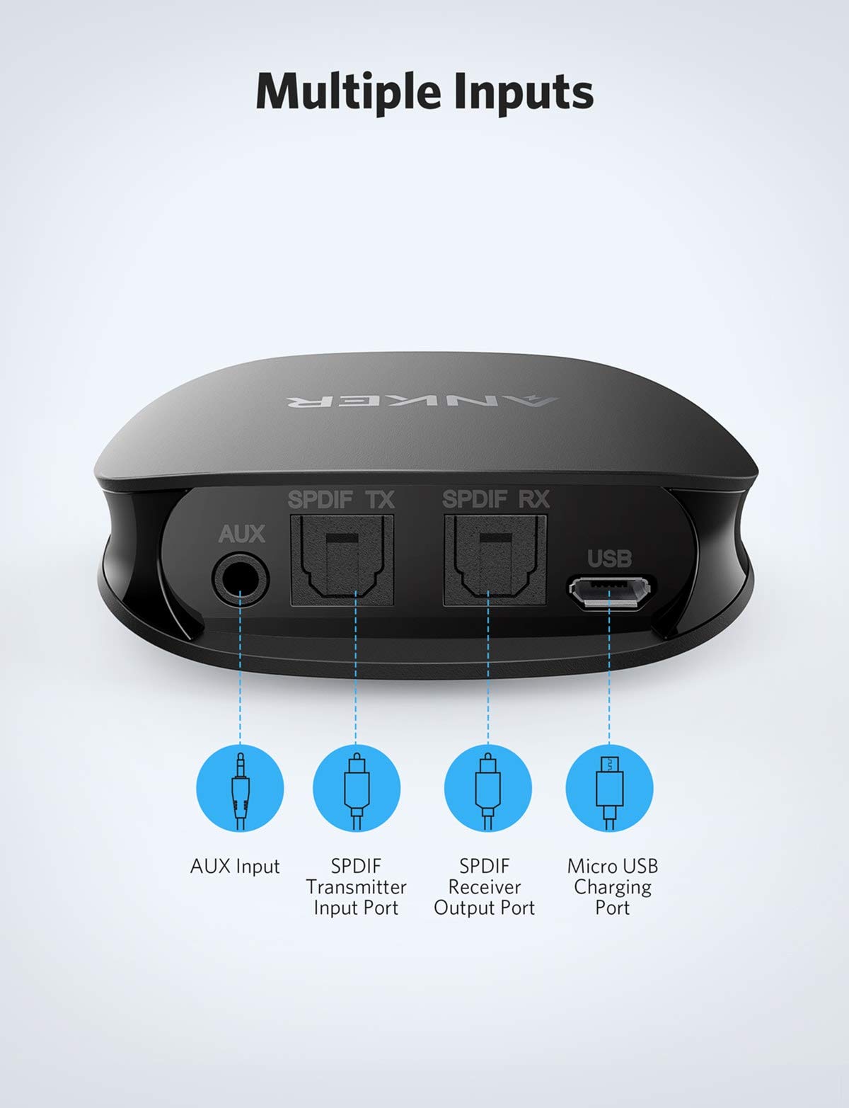Anker Soundsync A3341 Bluetooth 2-in-1 Transmitter and Receiver, with Bluetooth 5, HD Audio with Lag-Free Synchronization, and AUX/RCA/Optical Connection for TV and Home Stereo System