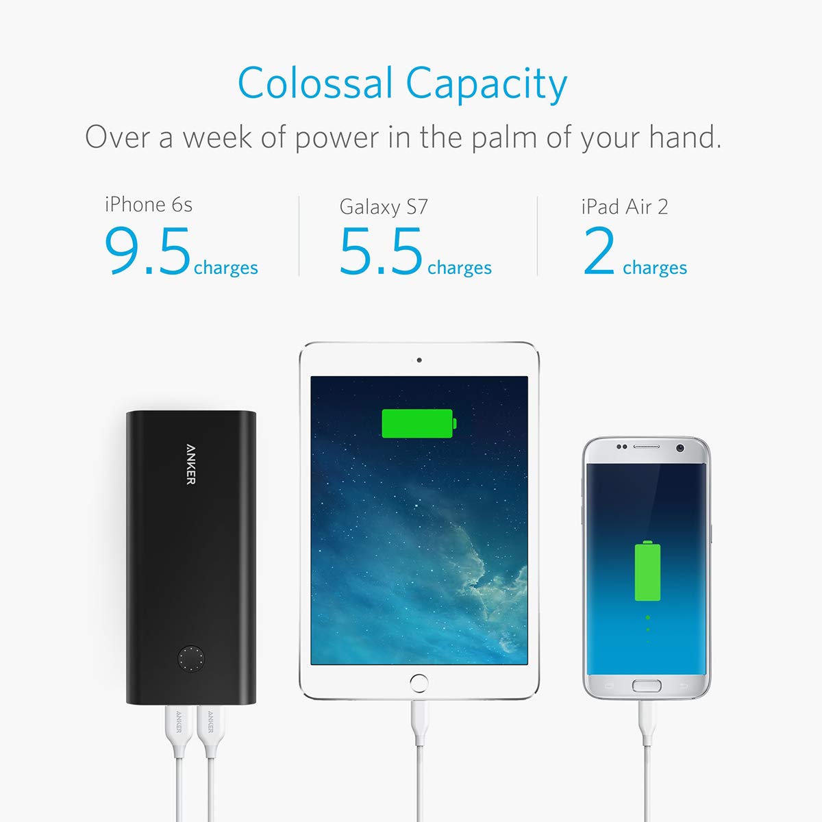 Anker [Quick Charge] PowerCore+ 26800 Premium Portable Charger with Qualcomm Quick Charge 3.0 (Aluminum 3-Port Ultra-High-Capacity External Battery) [Recharges 2X Faster]