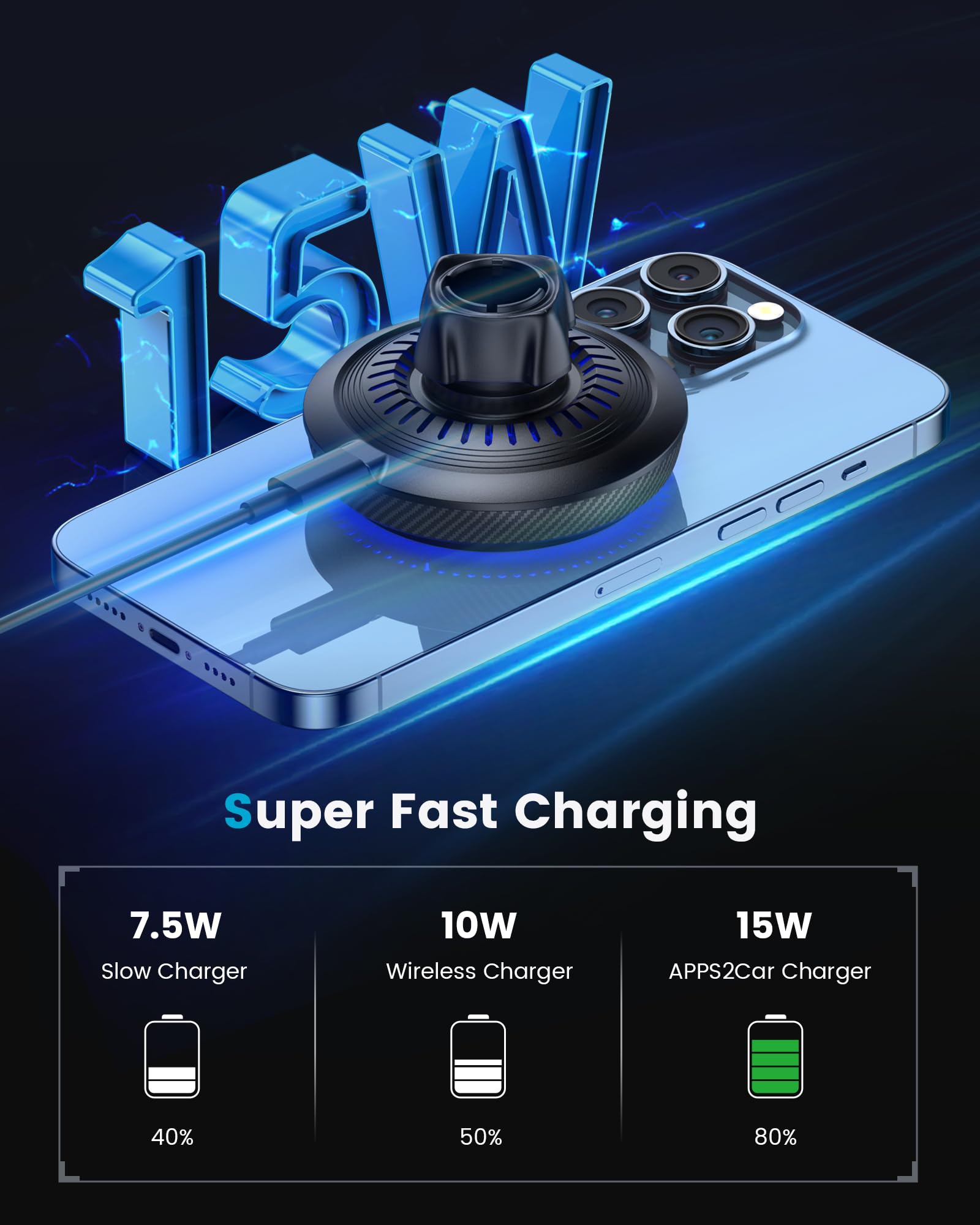 APPS2Car for MagSafe Car Charger Mount, 15W Wireless Car Charger Magnetic Car Phone Holder Mount Charger Dashboard Windshield Vent for iPhone 15/14/13/12 Series, Fast Charging, 17 Strong Magnets