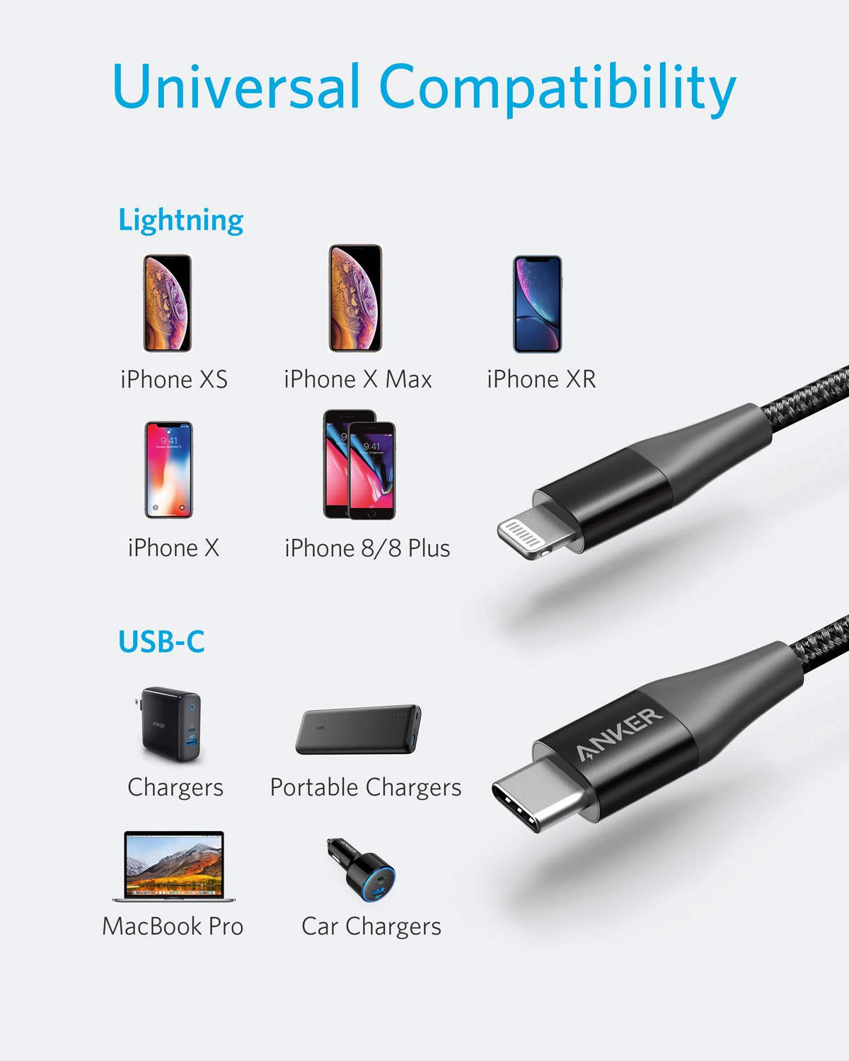 Anker USB C to Lightning Cable [Apple Mfi Certified] Powerline+ II Nylon Braided Cable for iPhone 11/11 Pro / 11 Pro Max/X/XS/XR/XS Max / 8/8 Plus (3ft, Black, 2)