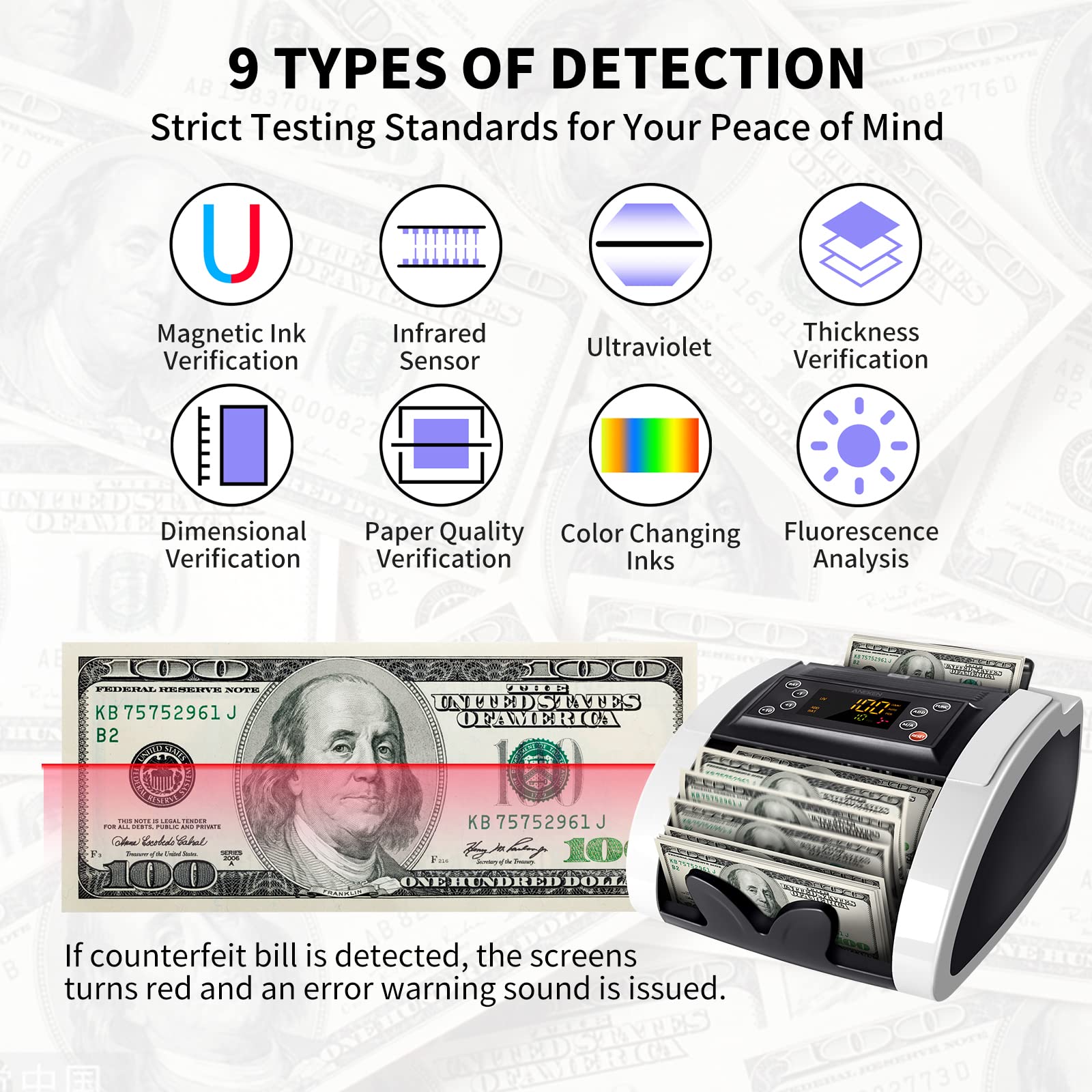 Aneken Money Counter Machine with UV/MG/IR/DBL/HLF/CHN Counterfeit Detection, USA/EUR Portable Bill Counting Machine, Bill Counter with LED External Display, Add&Batch Modes, 2-Year Warranty