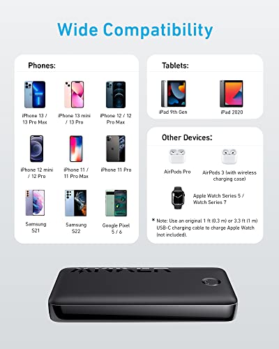 Anker Power Bank, 20,000mAh Portable Charger with USB-C Fast Charging, Works for iPhone 15/15 Plus/15 Pro/15 Pro Max, iPhone 14/13/12 Series, Samsung, iPad Pro, AirPods, Apple Watch, and More