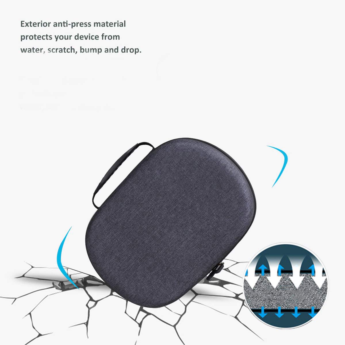 Aproca Hard Carry Travel Case for Oculus Rift S PC-Powered VR Gaming Headset