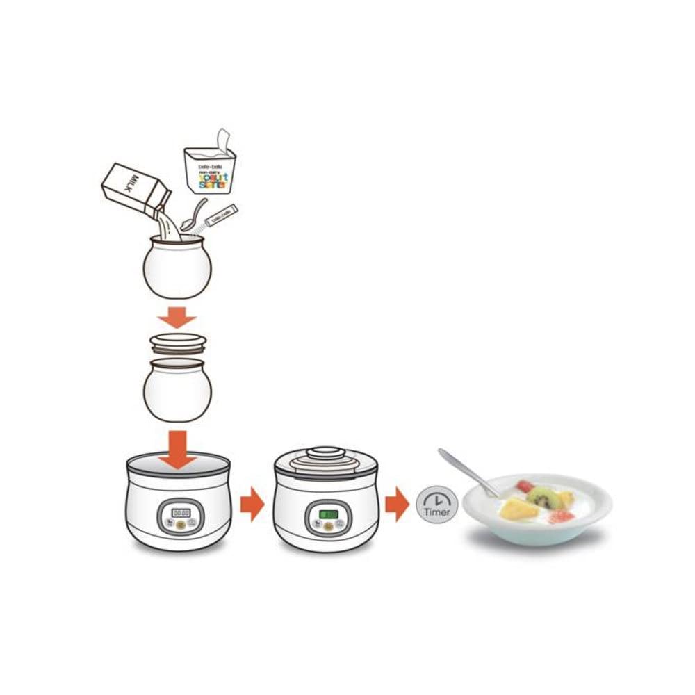 Automatic Yogurt Maker with Free Bonus | Includes one five gram non-dairy yogurt starter | Will make vegan yogurt, Greek yogurt, non-dairy yogurt, plant base yogurt, and dairy yogurt