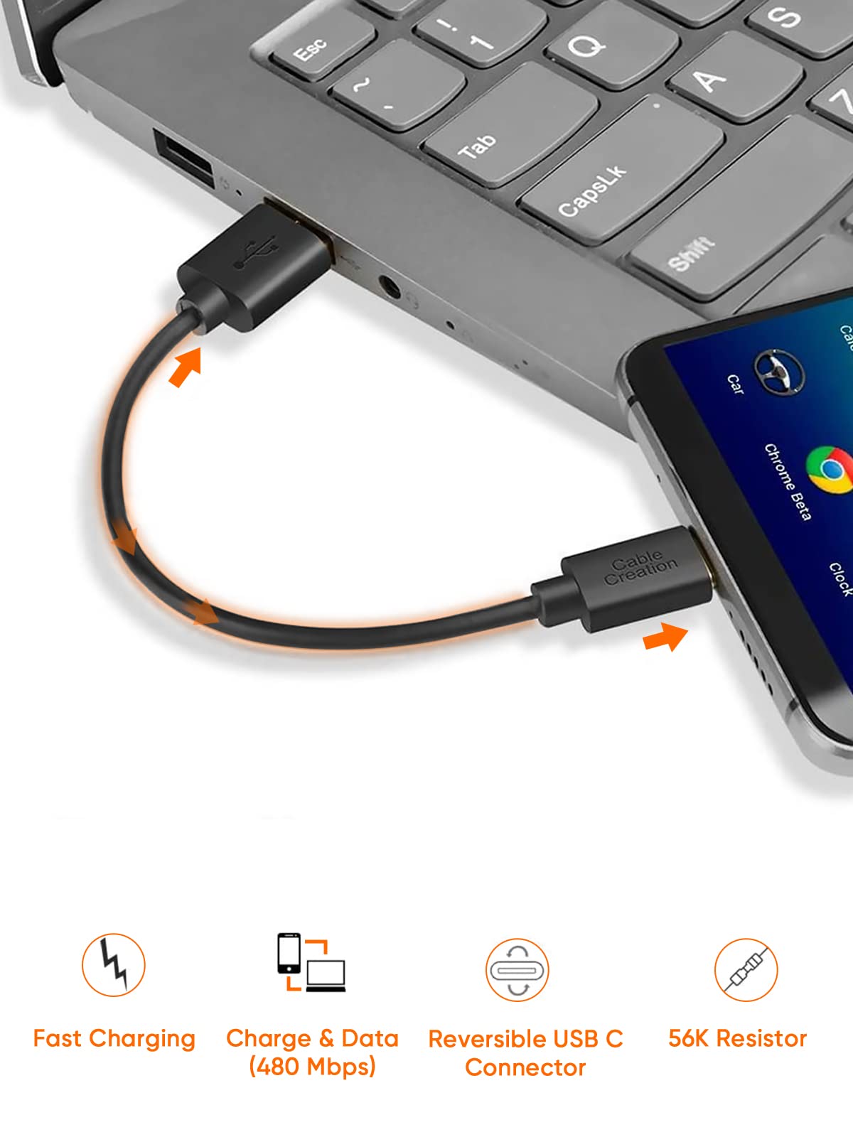CableCreation 8K HDMI USB C Hub Bundle with USB C to USB Cable Short