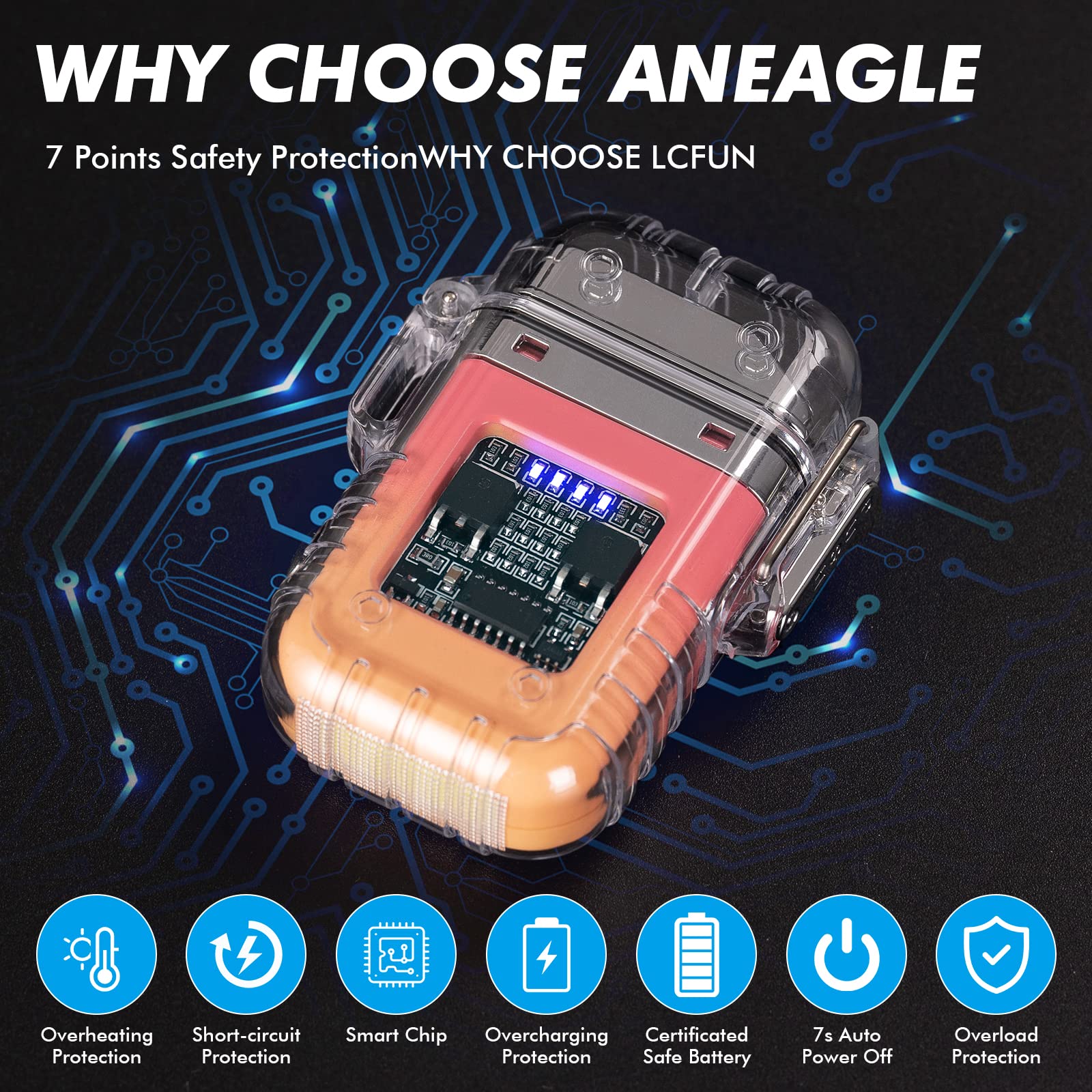 Aneagle Outdoor Windproof Lighter Dual Arc Electric Lighters with Flashlight USB Rechargeable-Flameless-Plasma Cool Lighters for Camping,Adventure,Survival Tactical Gear (Camouflage)