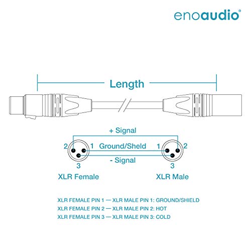 enoaudio Mogami 2534 Quad Pair (L,R) Cable | Neutrik XLR Female - XLR Male | HiFi - 4.92 ft / 1.5 m