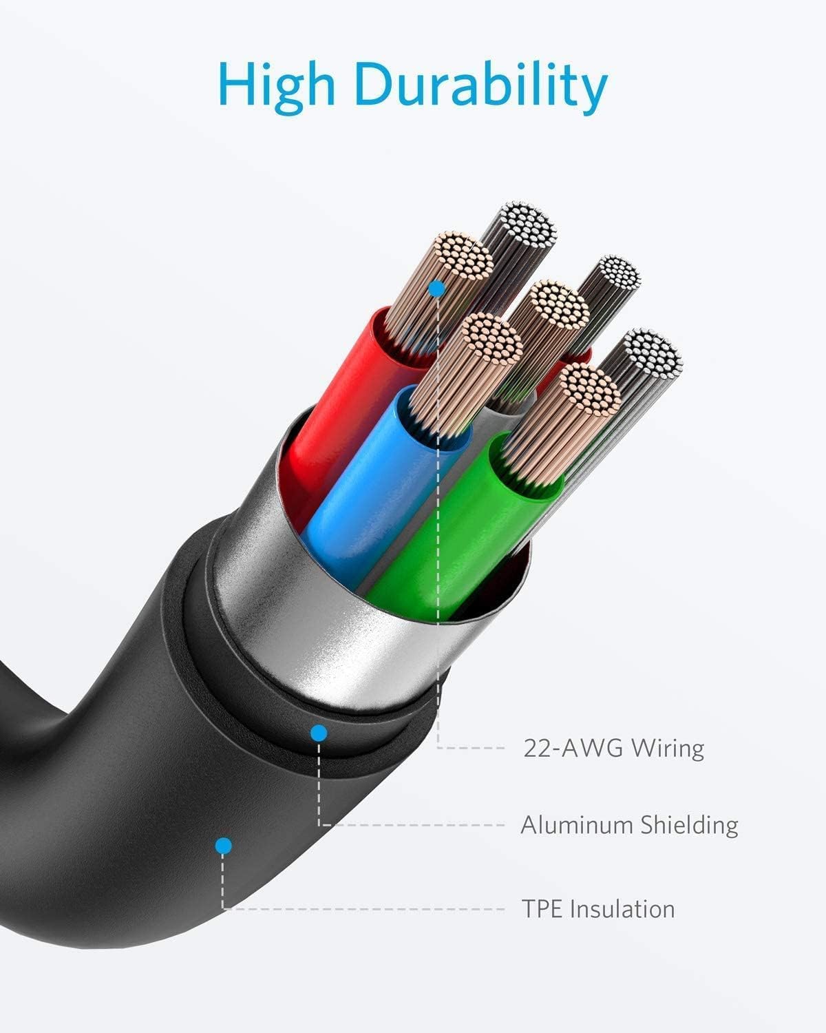 Anker USB C to Lightning Cable [6ft MFi Certified] Powerline II for iPhone 13 13 Pro 12 Pro Max 12 11 X XS XR 8 Plus, AirPods Pro, Supports Power Delivery (Charger Not Included) (Black)