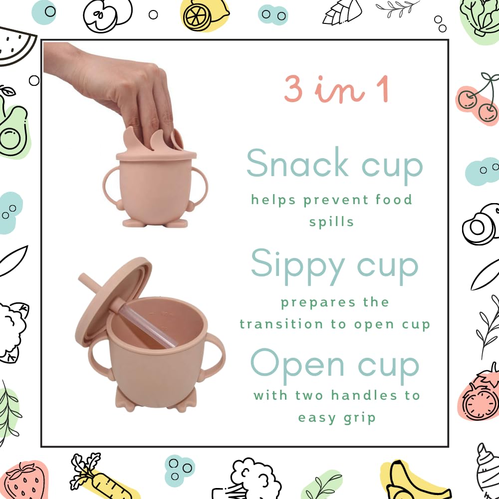 Baby Feeding Set 10 Piece | Baby Led Weaning Utensils Set Includes Suction Bowl and Plate, Baby Spoon and Fork, Sippy Cup with Straw and Lid | Baby Feeding Supplies Set