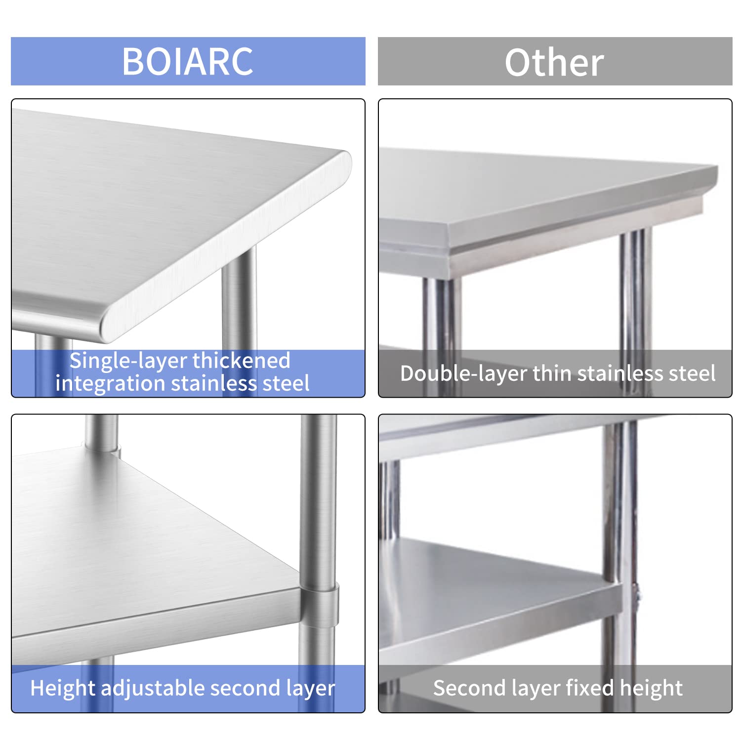 Boiarc Stainless Steel Table 36×24 Inch, NSF Heavy Duty Metal Commercial Kitchen Prep & Work Table with Adjustable UnderShelf & Feet for Kitchen & Dining Room Warehouse