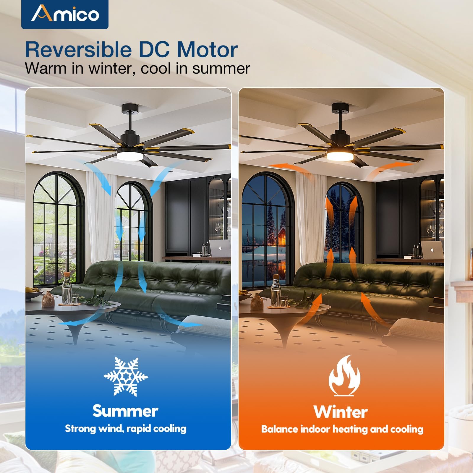 Amico Ceiling Fans with Lights, 72 Inch Indoor/Outdoor Large Industrial Ceiling Fan with Remote Control, Reversible, 8 Aluminum Blades, 3CCT, Dimmable, Damp Rated Black Ceiling Fan for Bedroom Patio