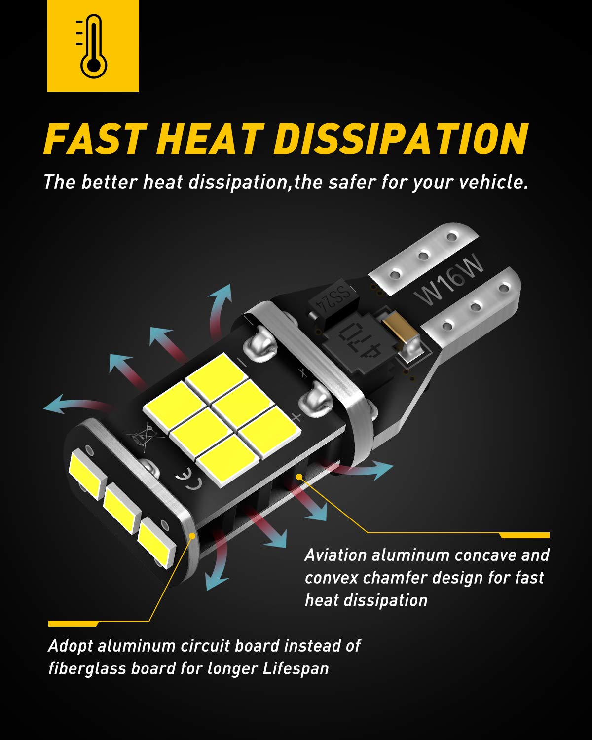 AUXITO 912 921 LED Bulb for Backup Light Reverse Lights High Power 2835 15-SMD Chipsets Error Free T15 906 922 W16W Bulbs, 6000K White (Upgraded, Pack of 2)
