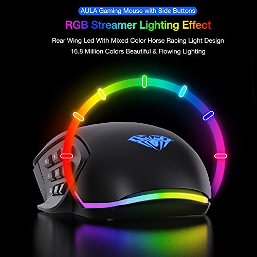 AULA MMO Gaming Mouse and 60 Percent Wired Mechanical Keyboard Combo