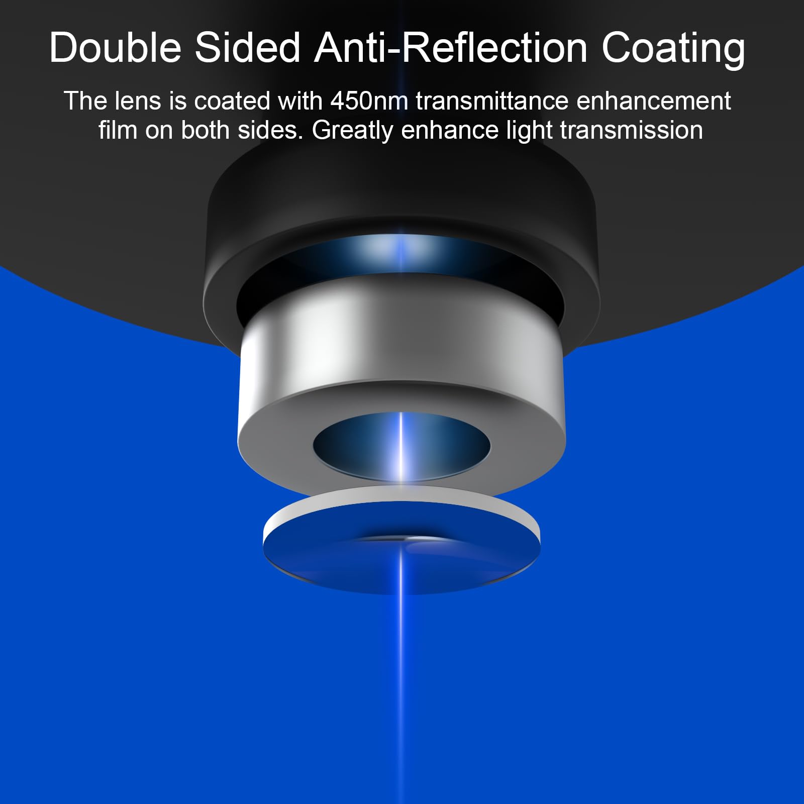 Dofiki 14mm Replacement Laser Lens for D1, D1 Pro, M1 S1 Series Laser Engraver, Lower Glass Protective Lenses for 5W 10W 20W Diode Laser Module (3 Piece)