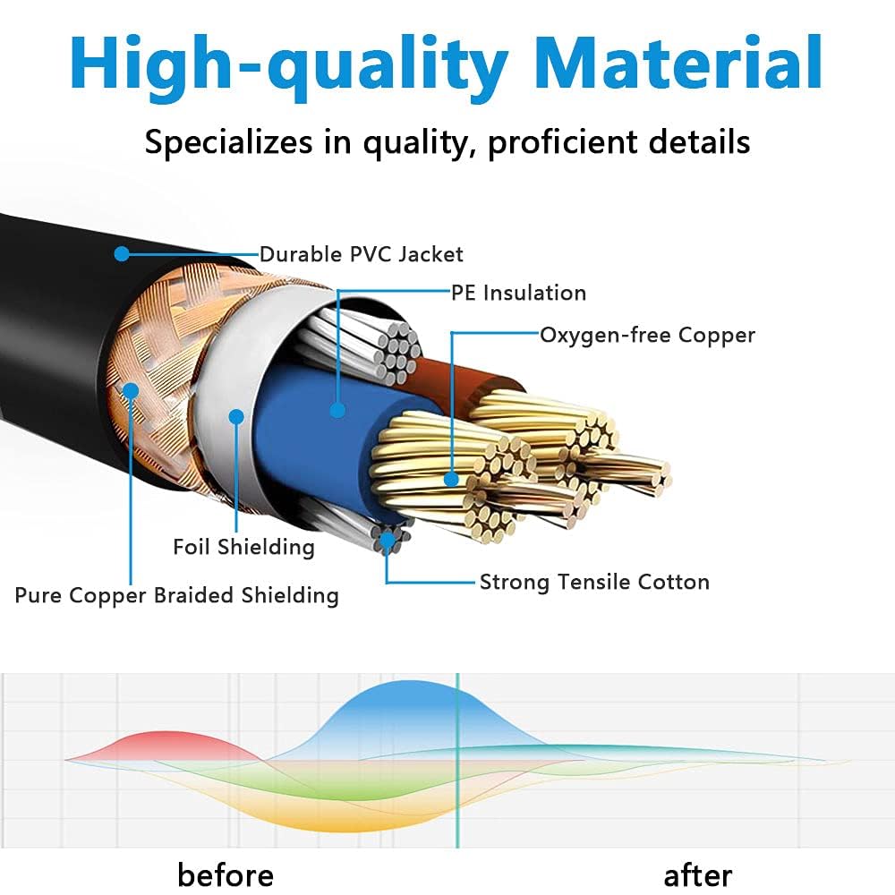 AQOOL XLR Cable 25ft 4 Pack, XLR Male to Female 3-Pin Microphone Cables, Premium Balanced Mic Cables XLR Speaker Cable 25 Feet