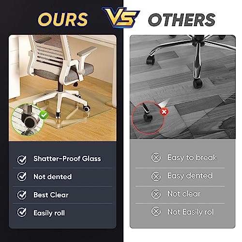 Antok Glass Chair Mat for Carpet, 36βx36β Tempered Glass Floor Mat for Office Chair on Carpet, 1/5" Thick Clear Computer Floor Mat for Rolling Chairs with 4 Anti-Slip Pads