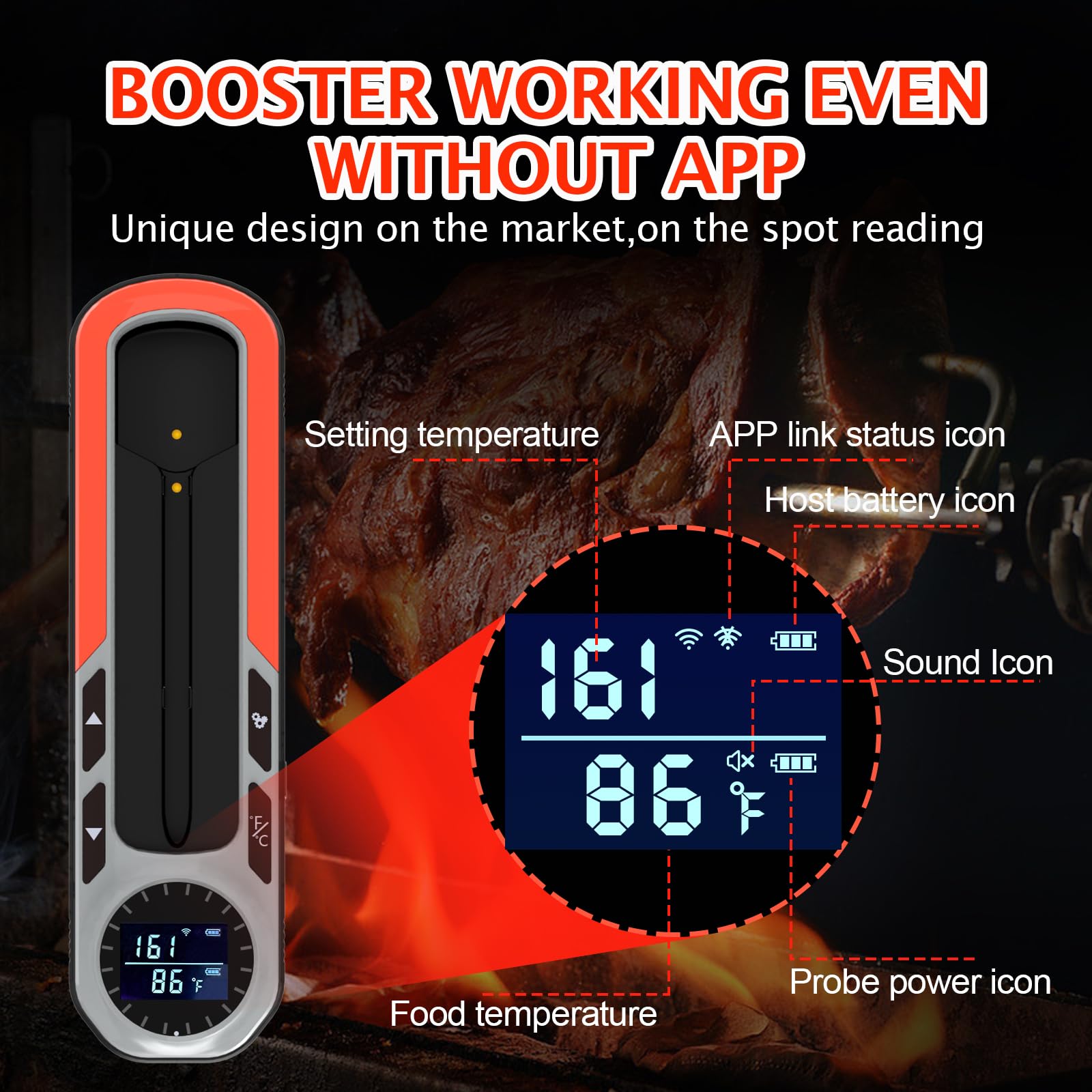 BHY Wireless Meat Thermometer - Smart Digital Cooking Thermometer with 500Ft Remote Range Wireless Probe, Food Thermometer for BBQ Oven Grill, with iOS & Android App, LCD Ddisplay