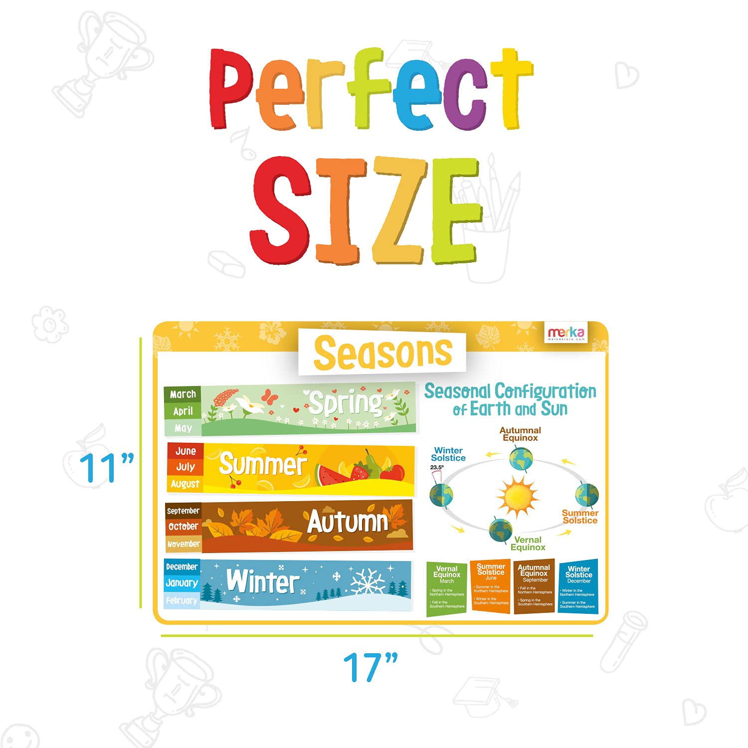 merka Kids Placemat, 4 Pack Toddler Educational Placemats 17x11 in, for Dining Table Features Time, Money, Calendar, Four Seasons, Silicone Reusable Wipeable Mats
